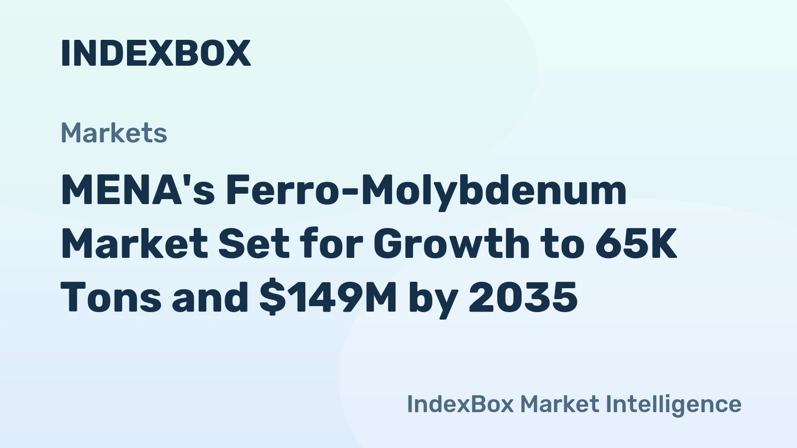 MENA's Ferro-Molybdenum Market Set for Growth to 65K Tons and $149M by 2035
