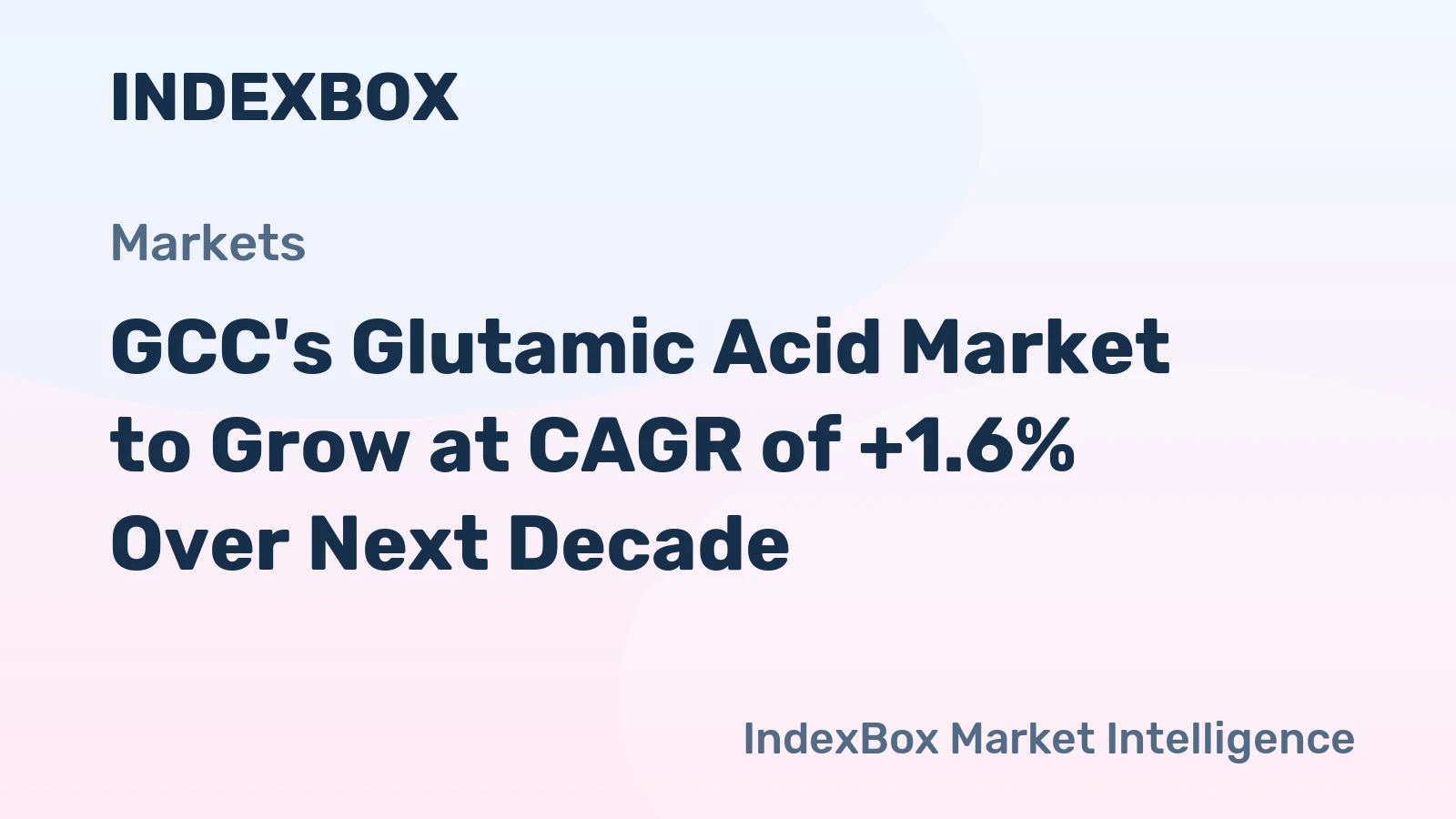 GCC's Glutamic Acid Market to Grow at CAGR of +1.6% Over Next Decade