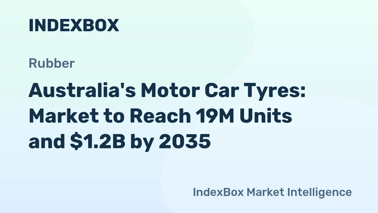 Australia's Motor Car Tyres: Market to Reach 19M Units and $1.2B by 2035