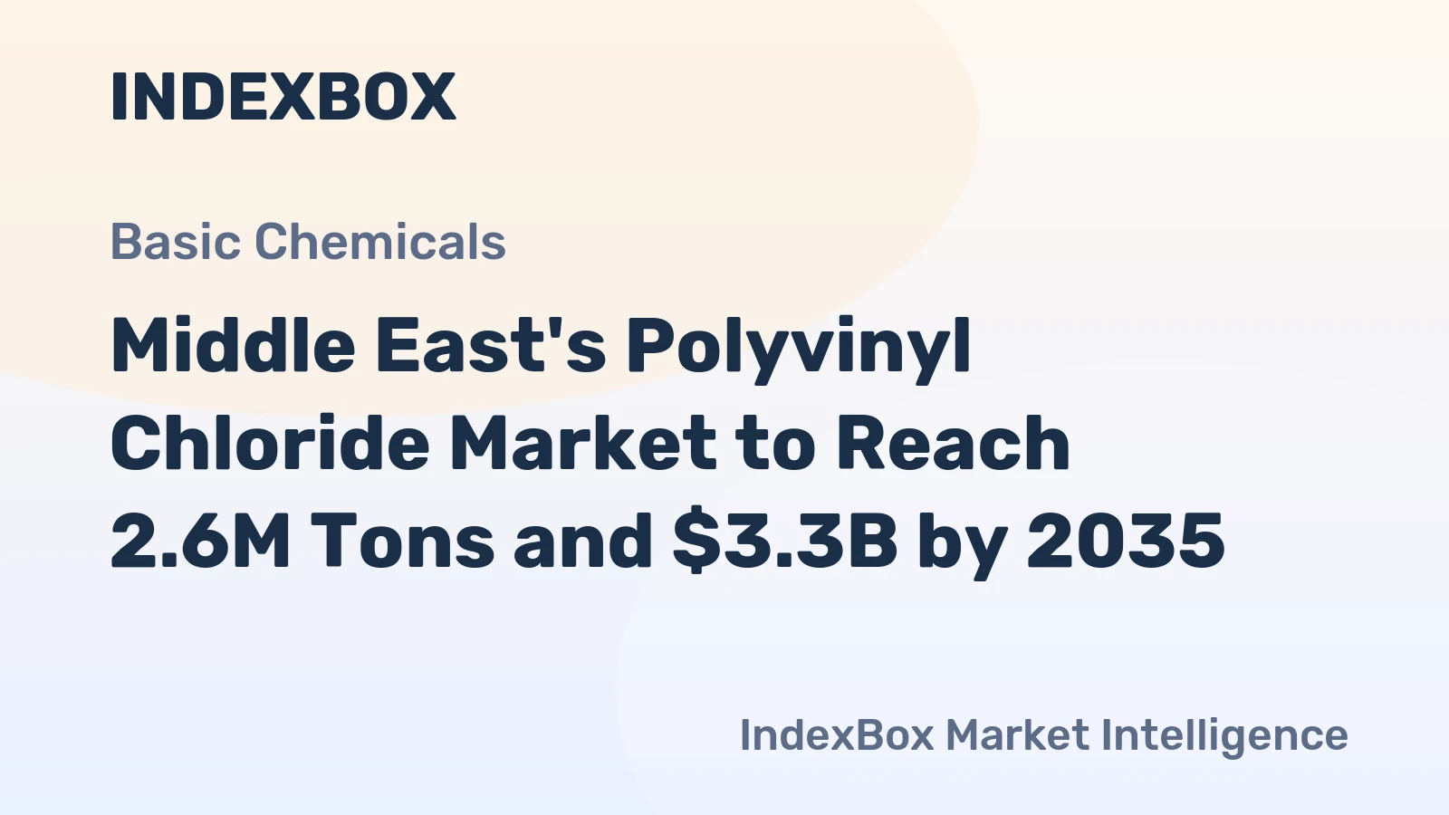 Middle East's Polyvinyl Chloride Market to Reach 2.6M Tons and $3.3B by 2035