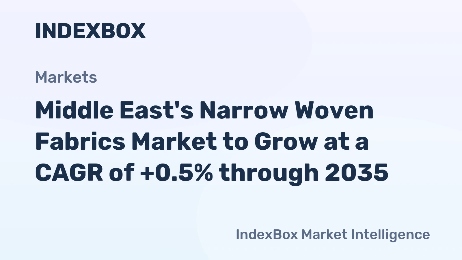 Middle East's Narrow Woven Fabrics Market to Grow at a CAGR of +0.5% through 2035