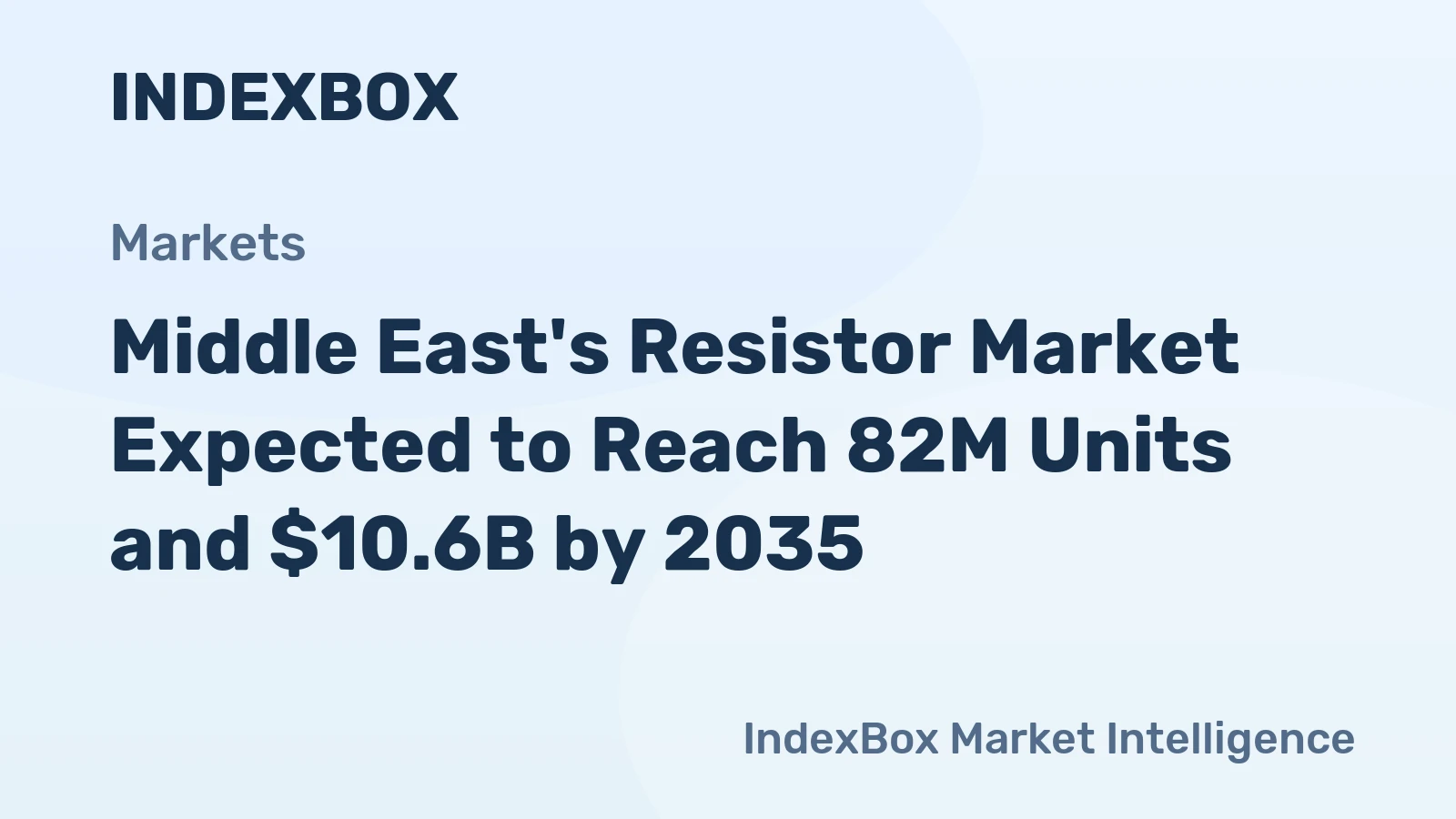 Middle East's Resistor Market Expected to Reach 82M Units and $10.6B by 2035