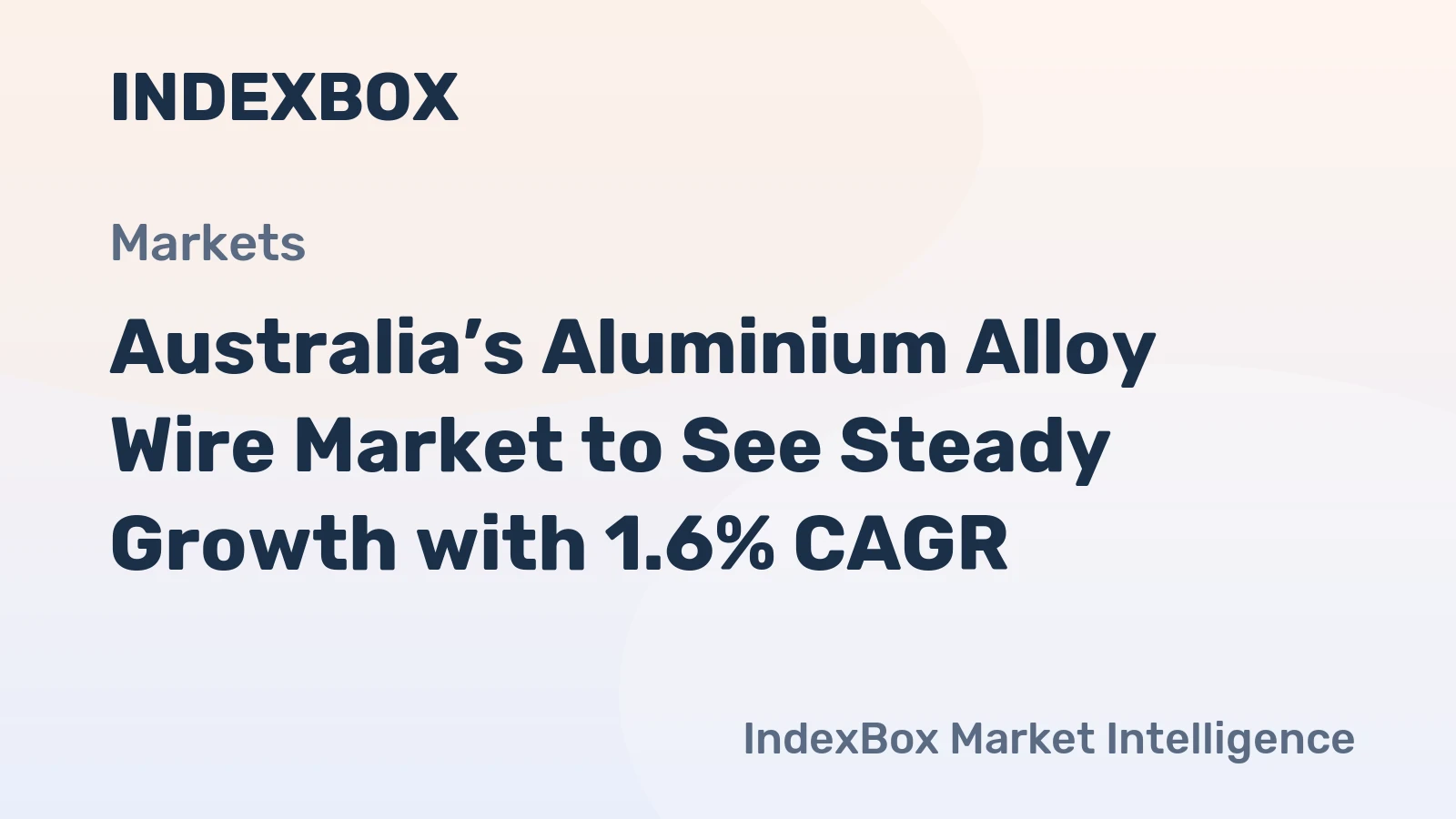 Australia’s Aluminium Alloy Wire Market to See Steady Growth with 1.6% CAGR