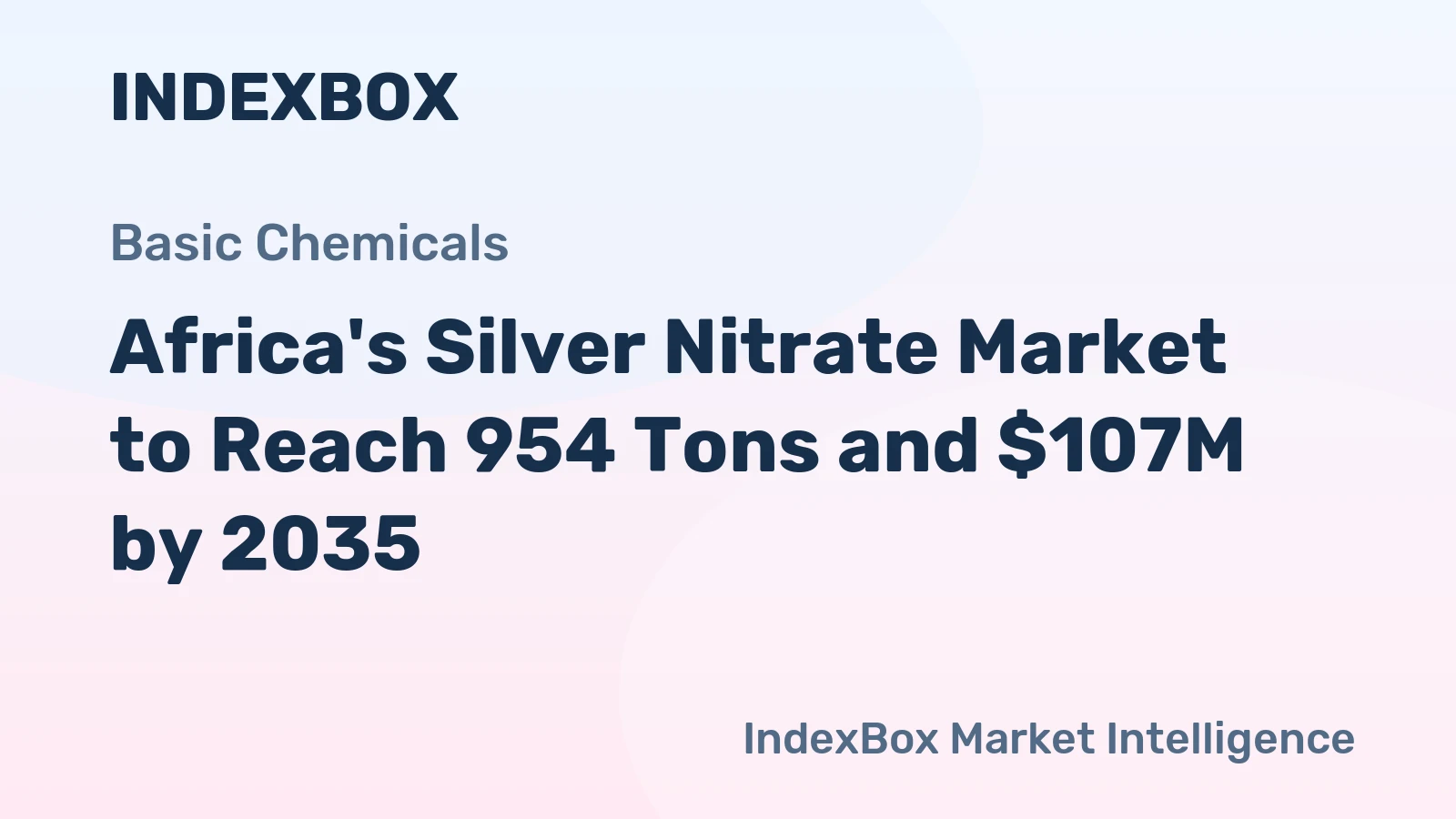 Africa's Silver Nitrate Market to Reach 954 Tons and $107M by 2035