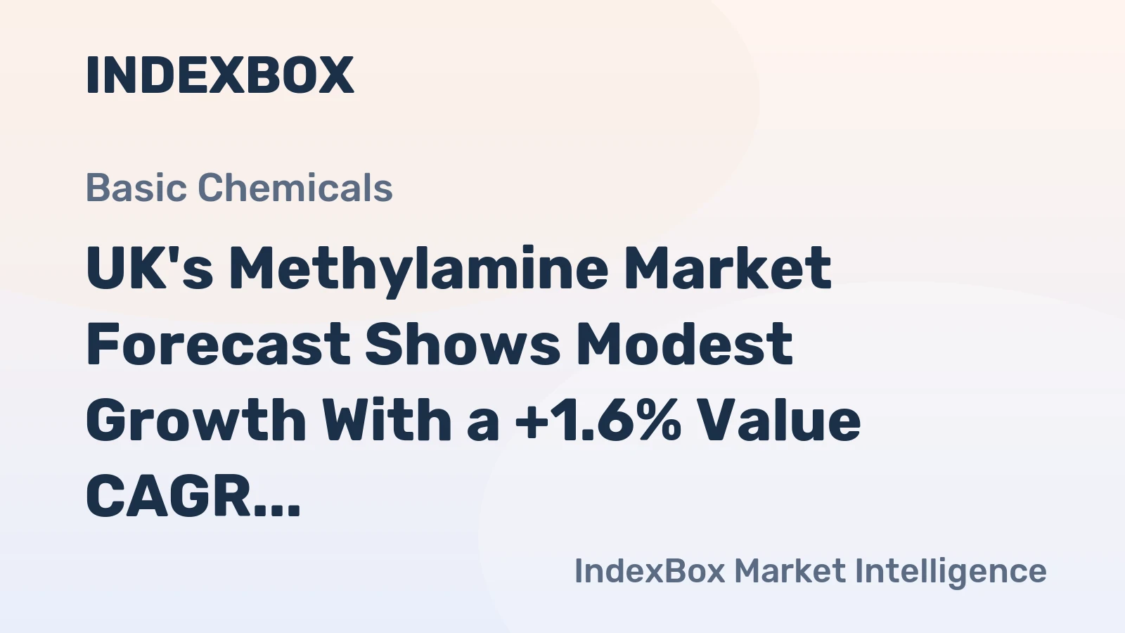 UK's Methylamine Market Forecast Shows Modest Growth With a +1.6% Value CAGR