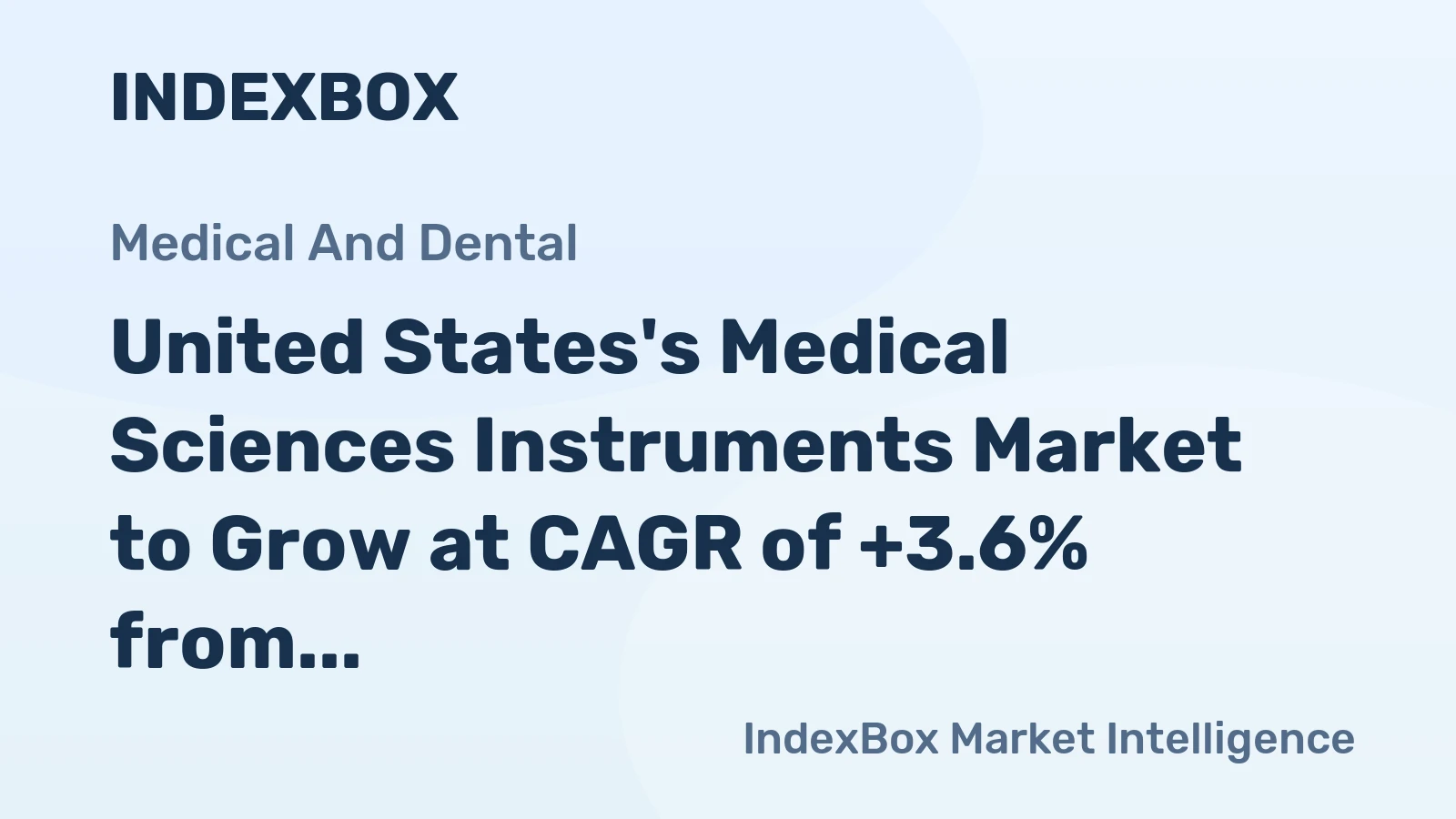 United States's Medical Sciences Instruments Market to Grow at CAGR of +3.6% from 2024-2035