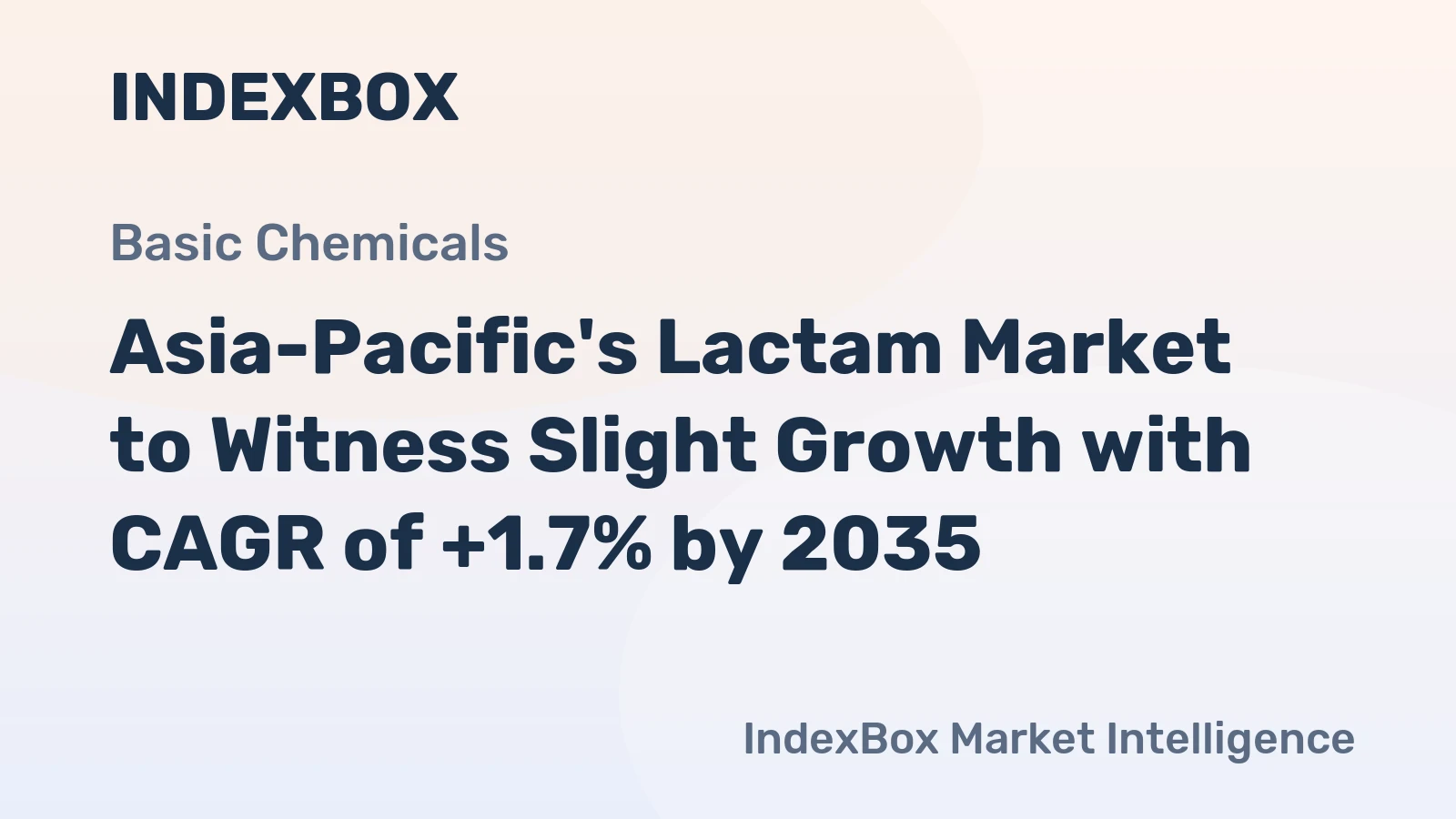 Asia-Pacific's Lactam Market to Witness Slight Growth with CAGR of +1.7% by 2035