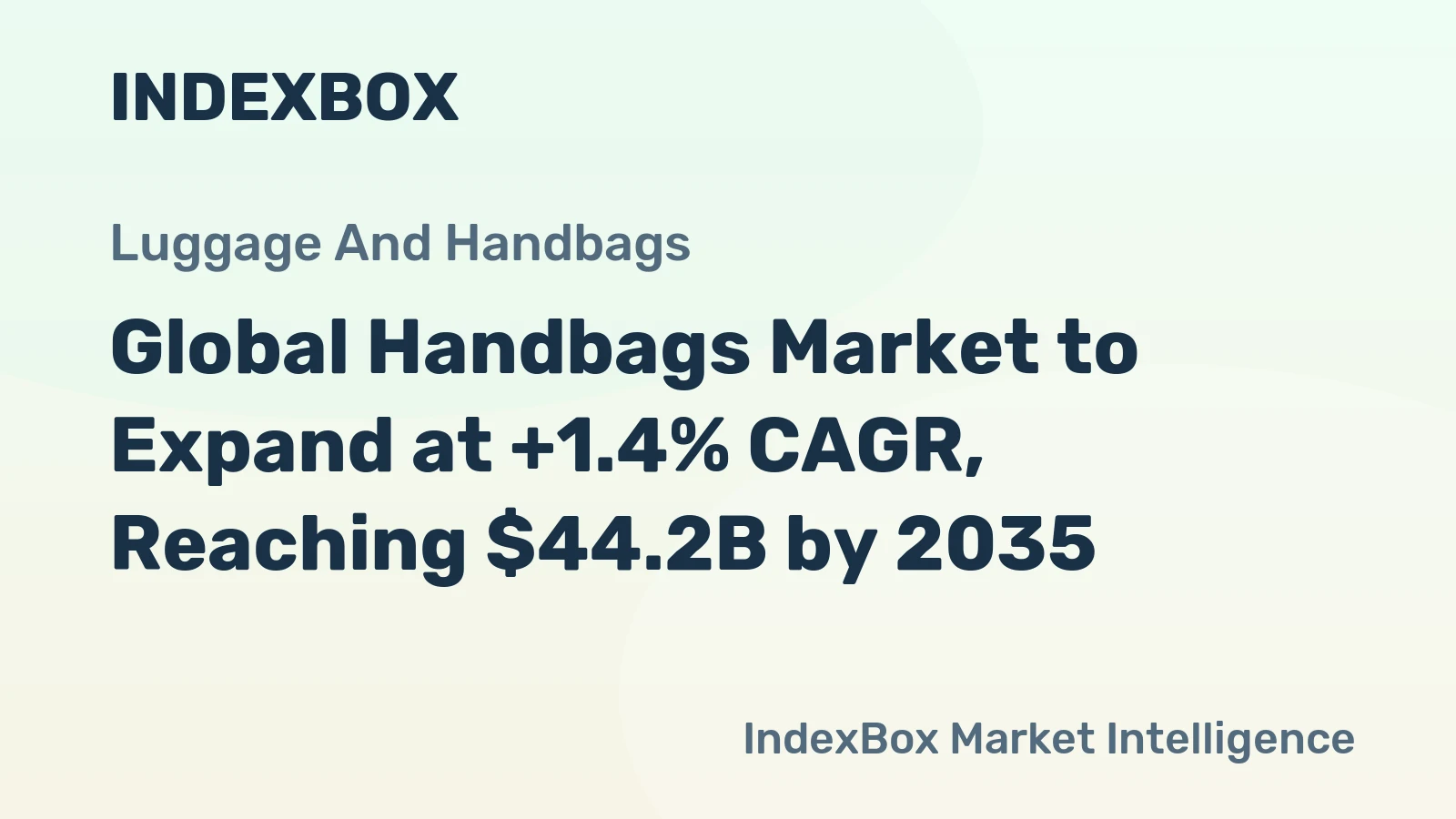 Global Handbags Market to Expand at +1.4% CAGR, Reaching $44.2B by 2035