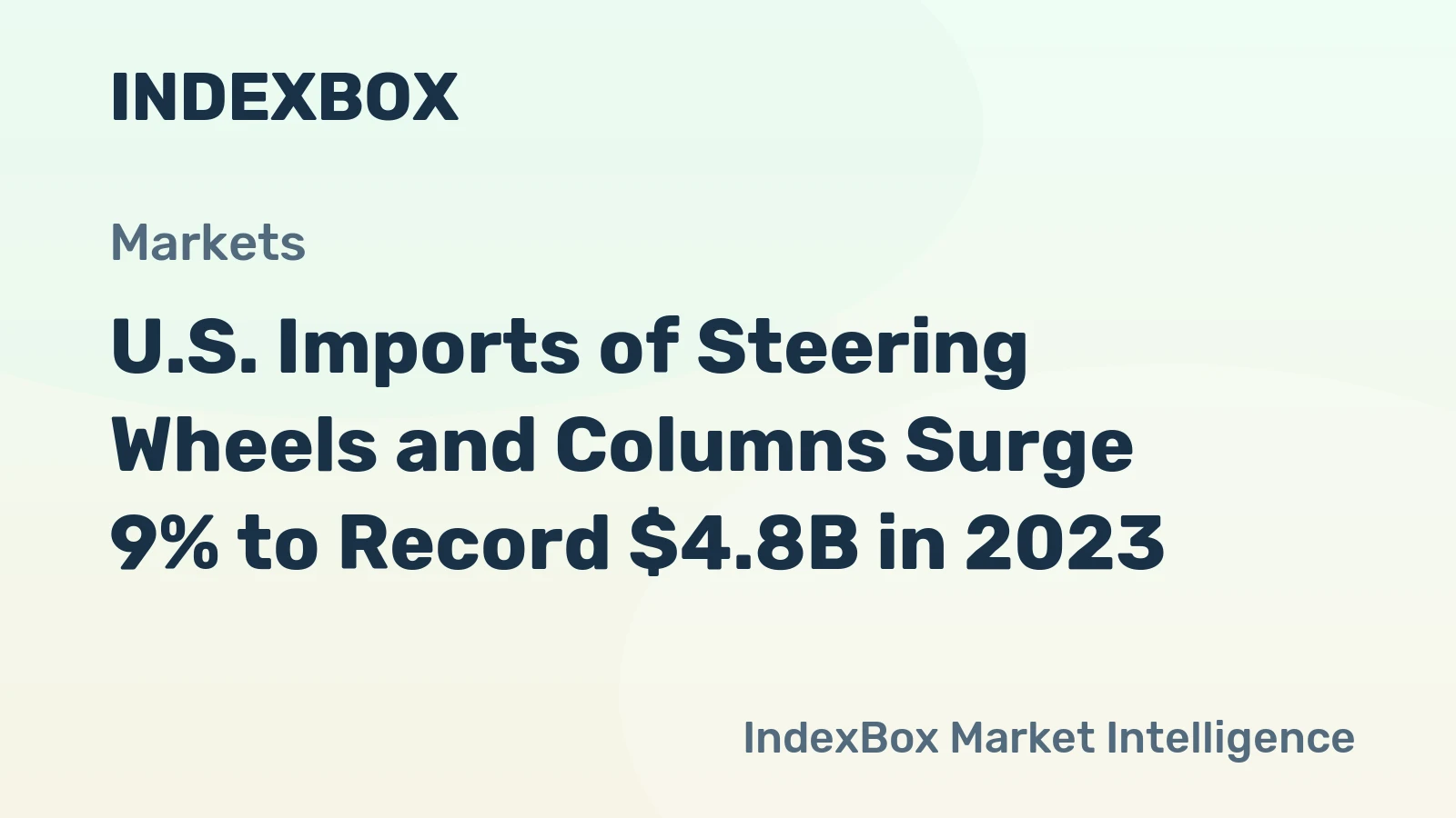 U.S. Imports of Steering Wheels and Columns Surge 9% to Record $4.8B in 2023