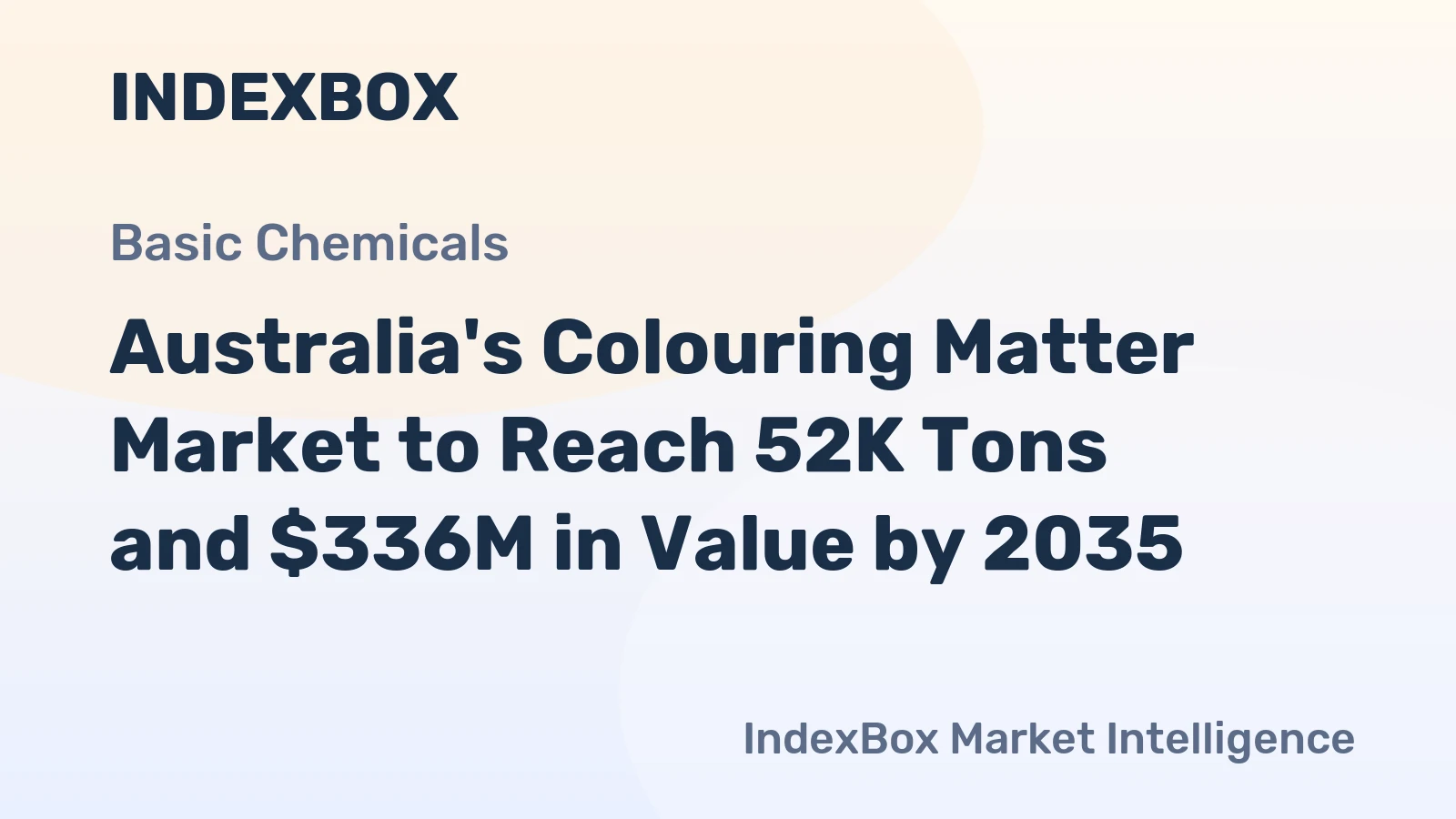 Australia's Colouring Matter Market to Reach 52K Tons and $336M in Value by 2035