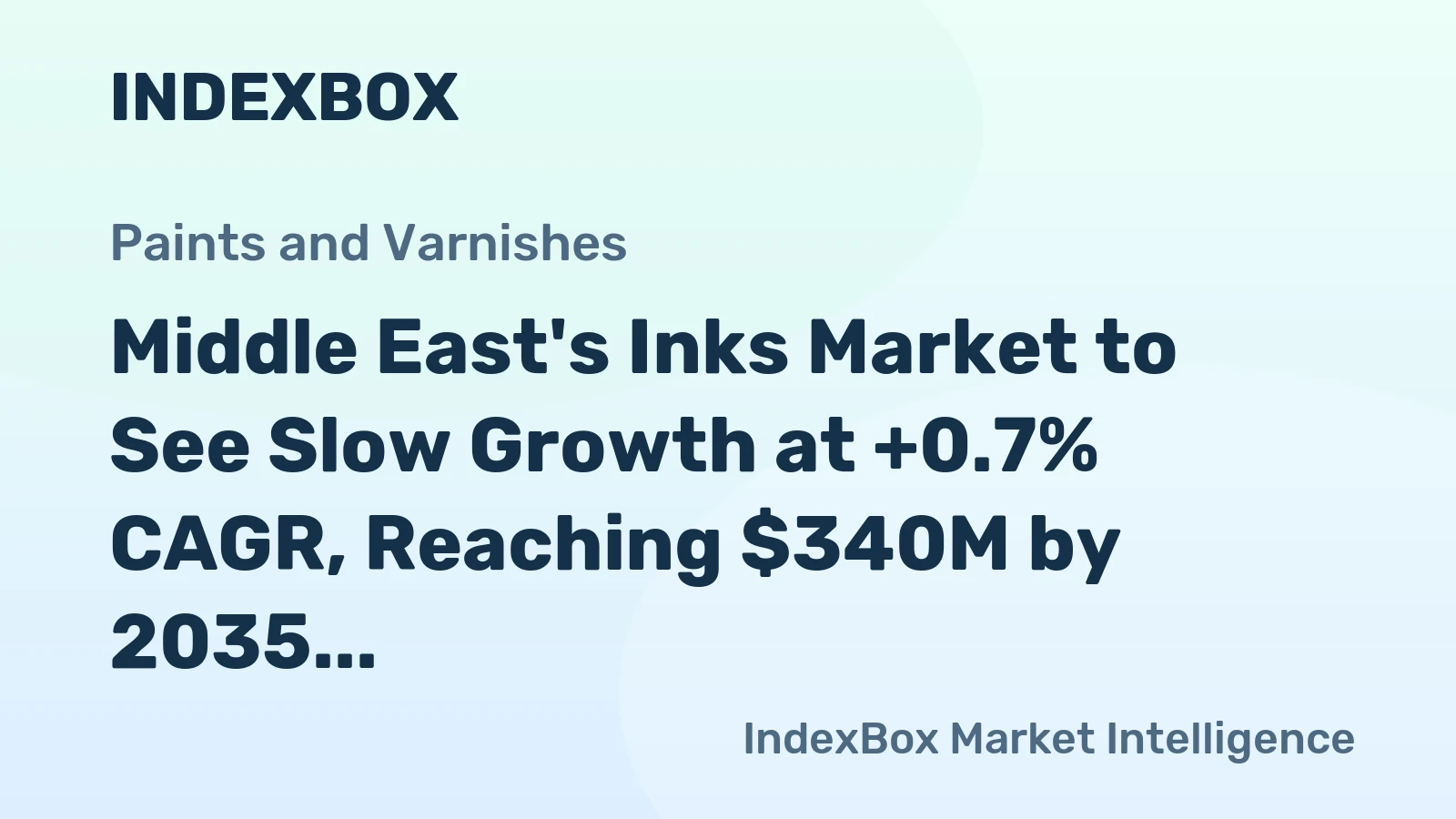 Middle East's Inks Market to See Slow Growth at +0.7% CAGR, Reaching $340M by 2035