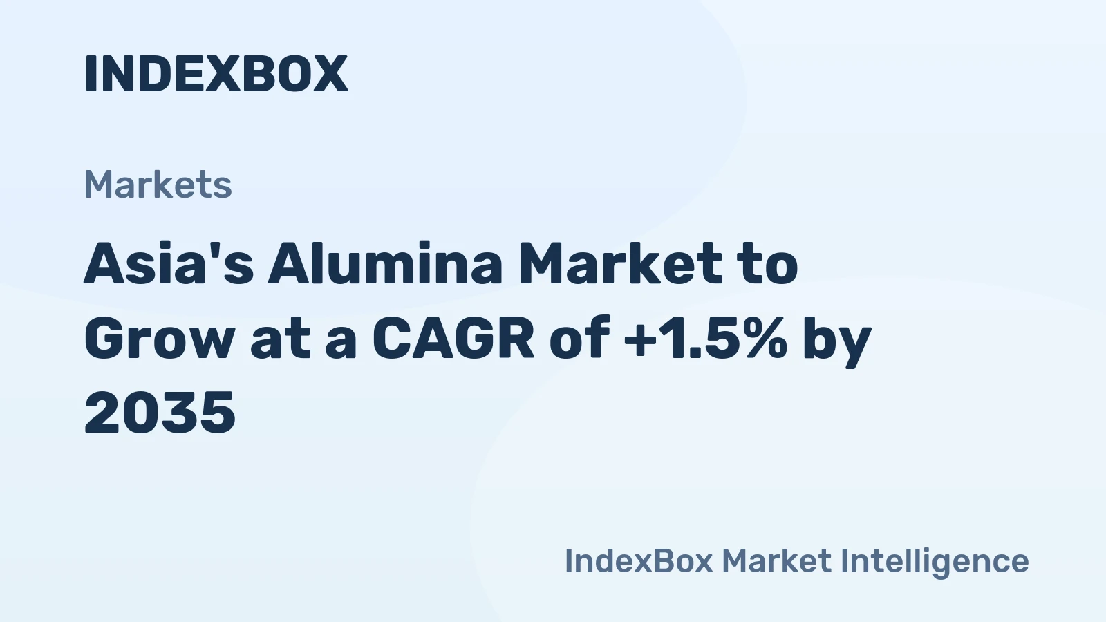 Asia's Alumina Market to Grow at a CAGR of +1.5% by 2035