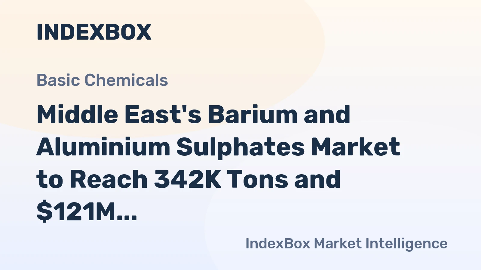 Middle East's Barium and Aluminium Sulphates Market to Reach 342K Tons and $121M by 2035