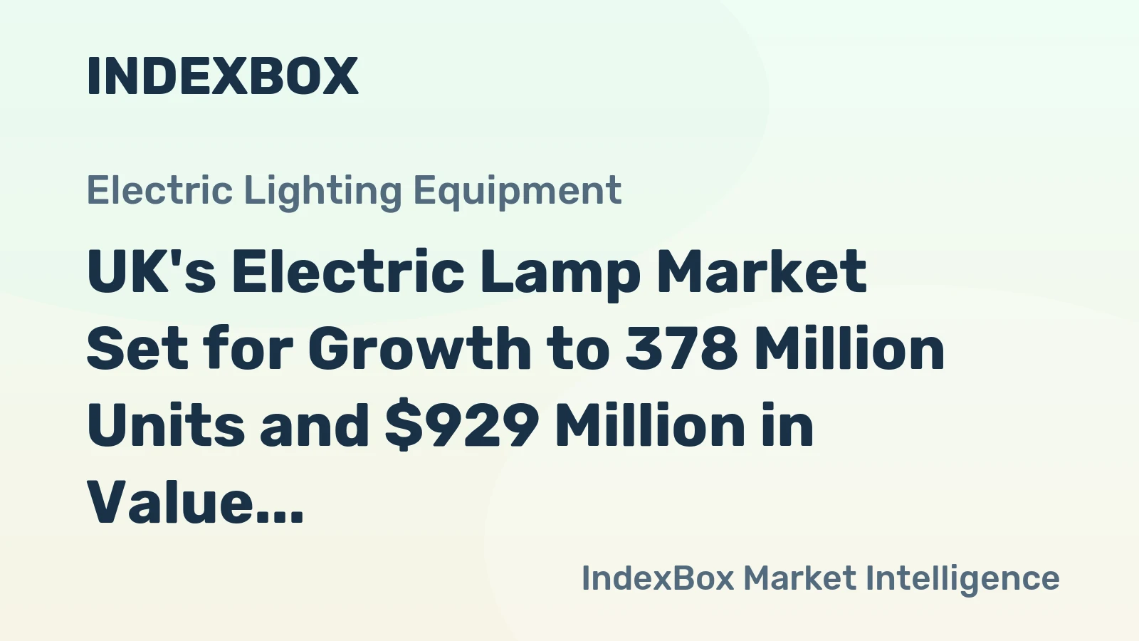 UK's Electric Lamp Market Set for Growth to 378 Million Units and $929 Million in Value