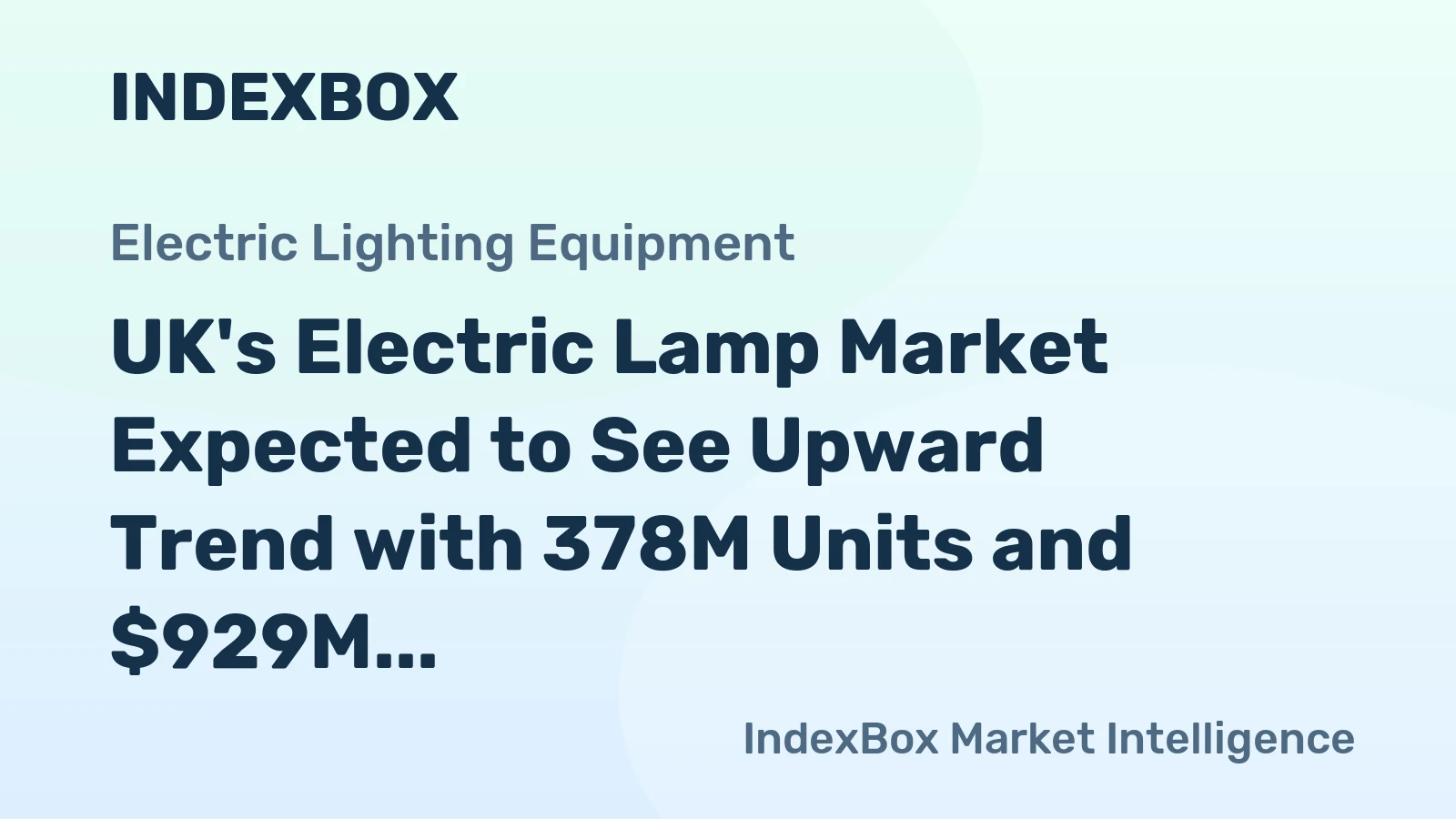 UK's Electric Lamp Market Expected to See Upward Trend with 378M Units and $929M Value by 2035