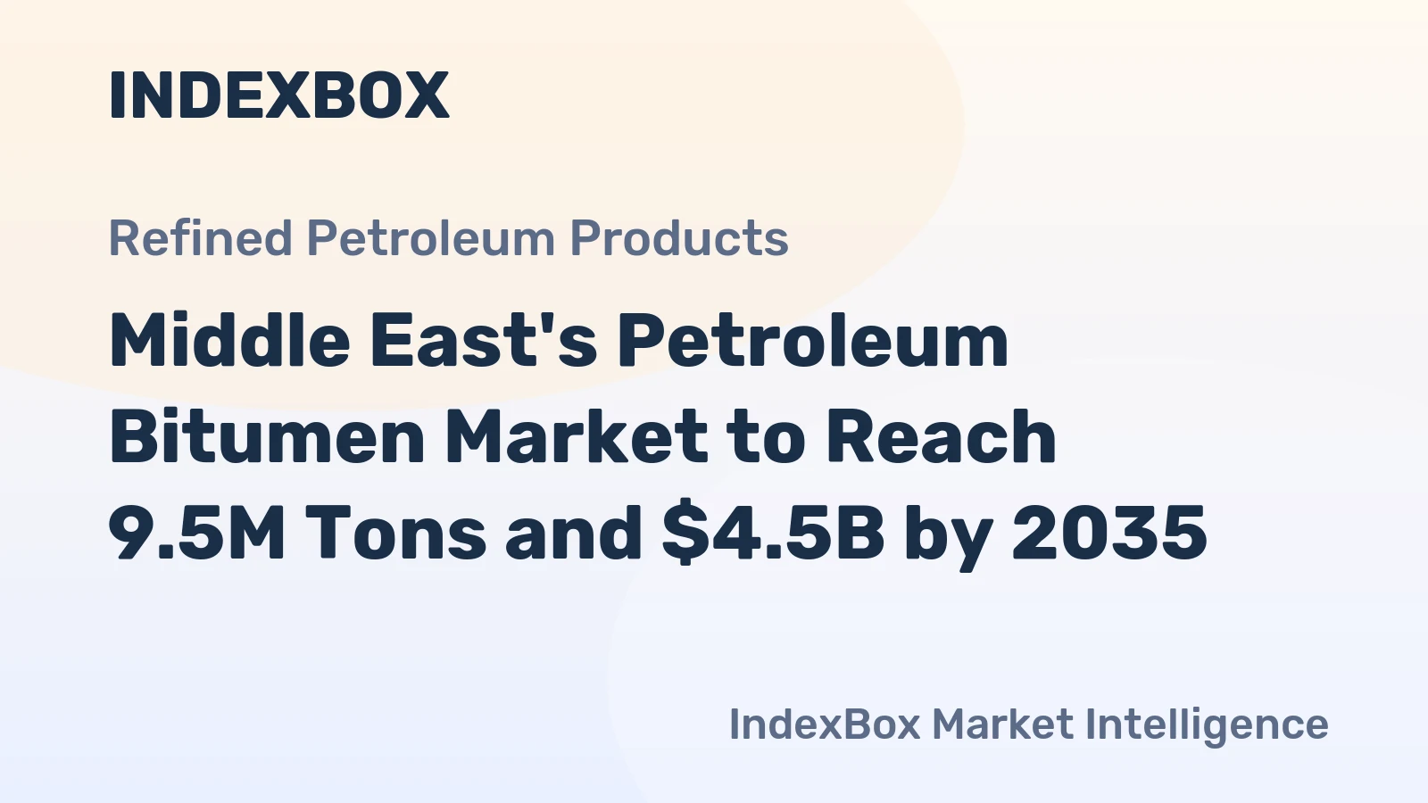Middle East's Petroleum Bitumen Market to Reach 9.5M Tons and $4.5B by 2035