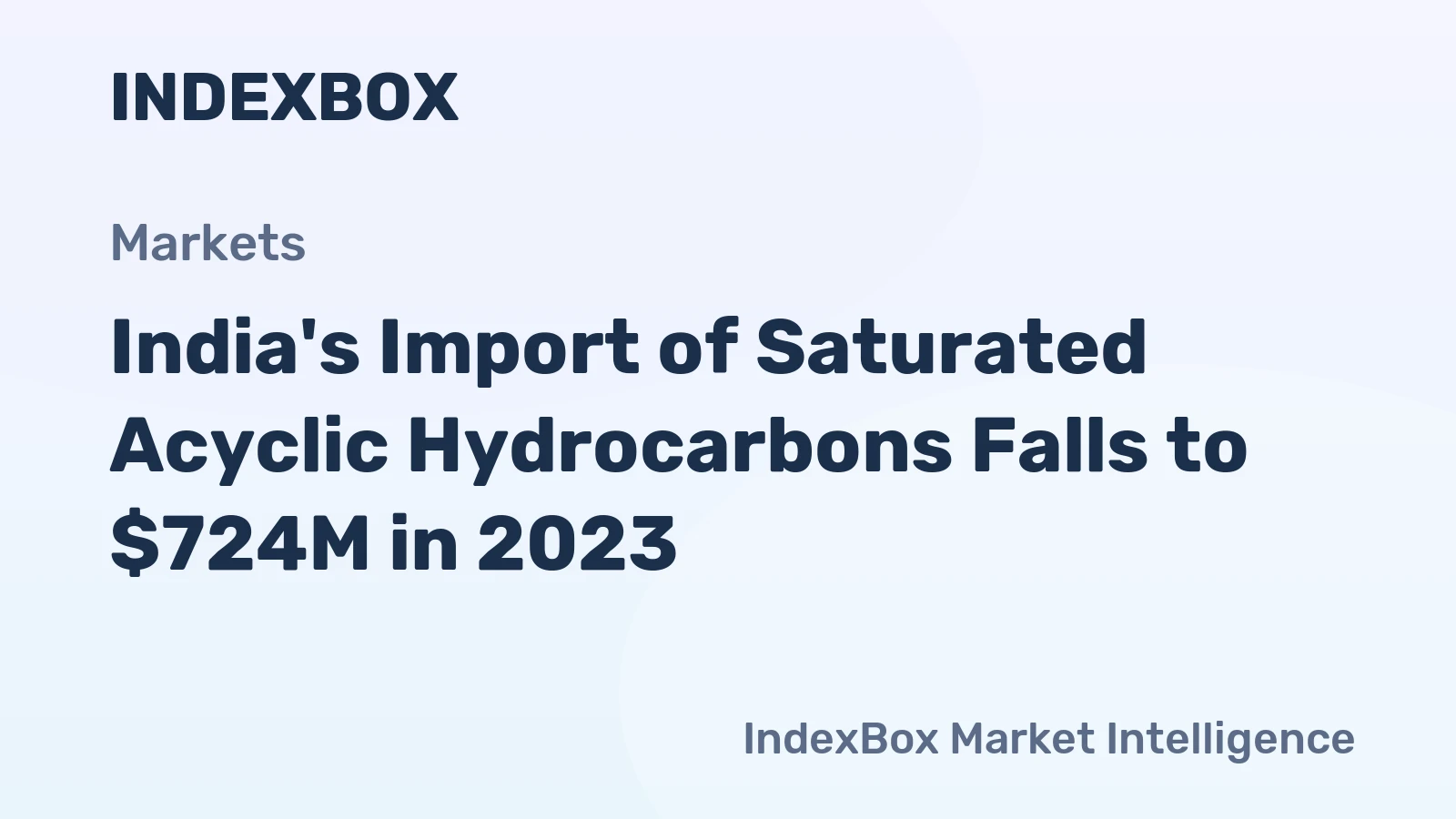 India's Import of Saturated Acyclic Hydrocarbons Falls to $724M in 2023