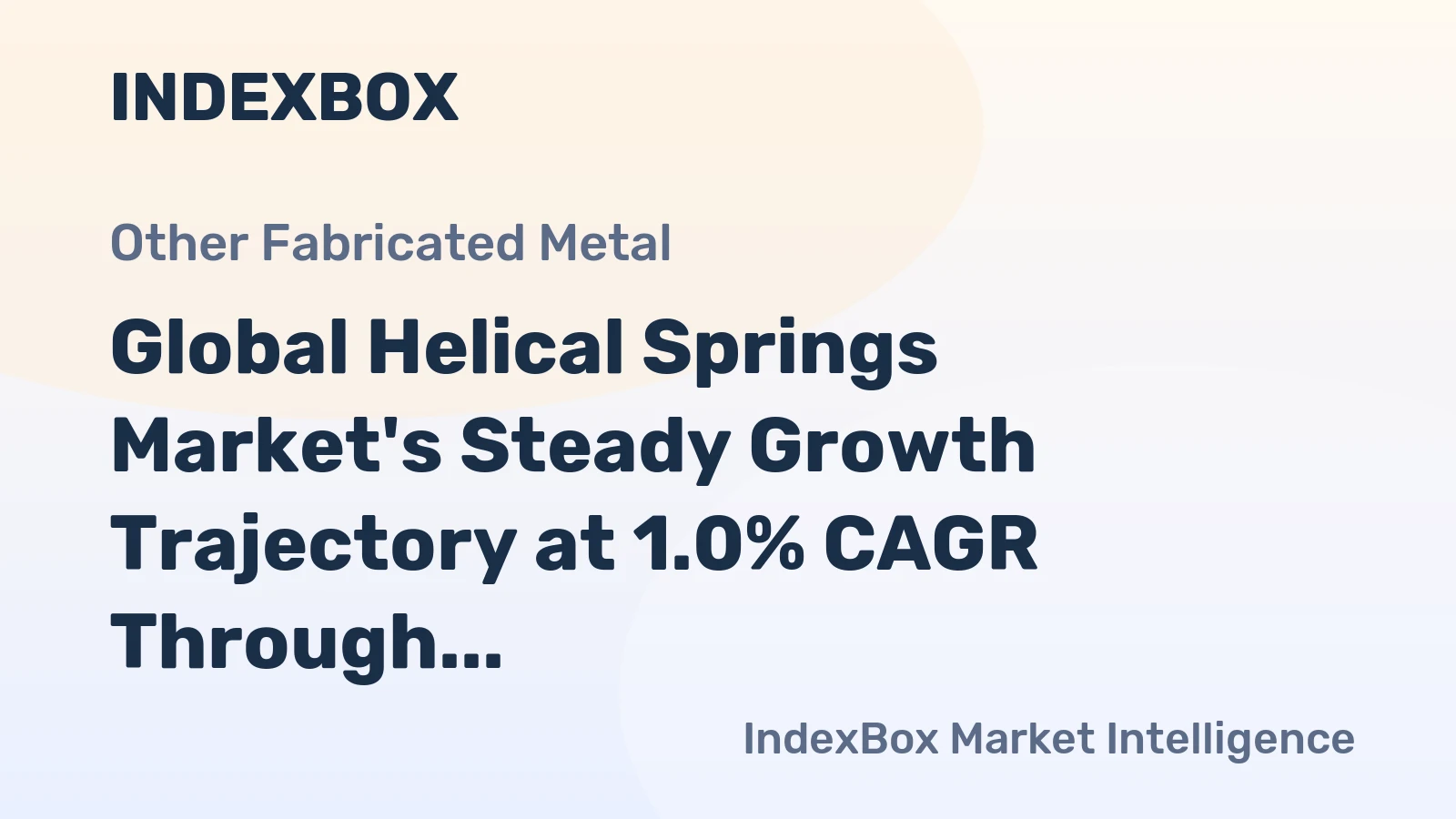 Global Helical Springs Market's Steady Growth Trajectory at 1.0% CAGR Through 2035