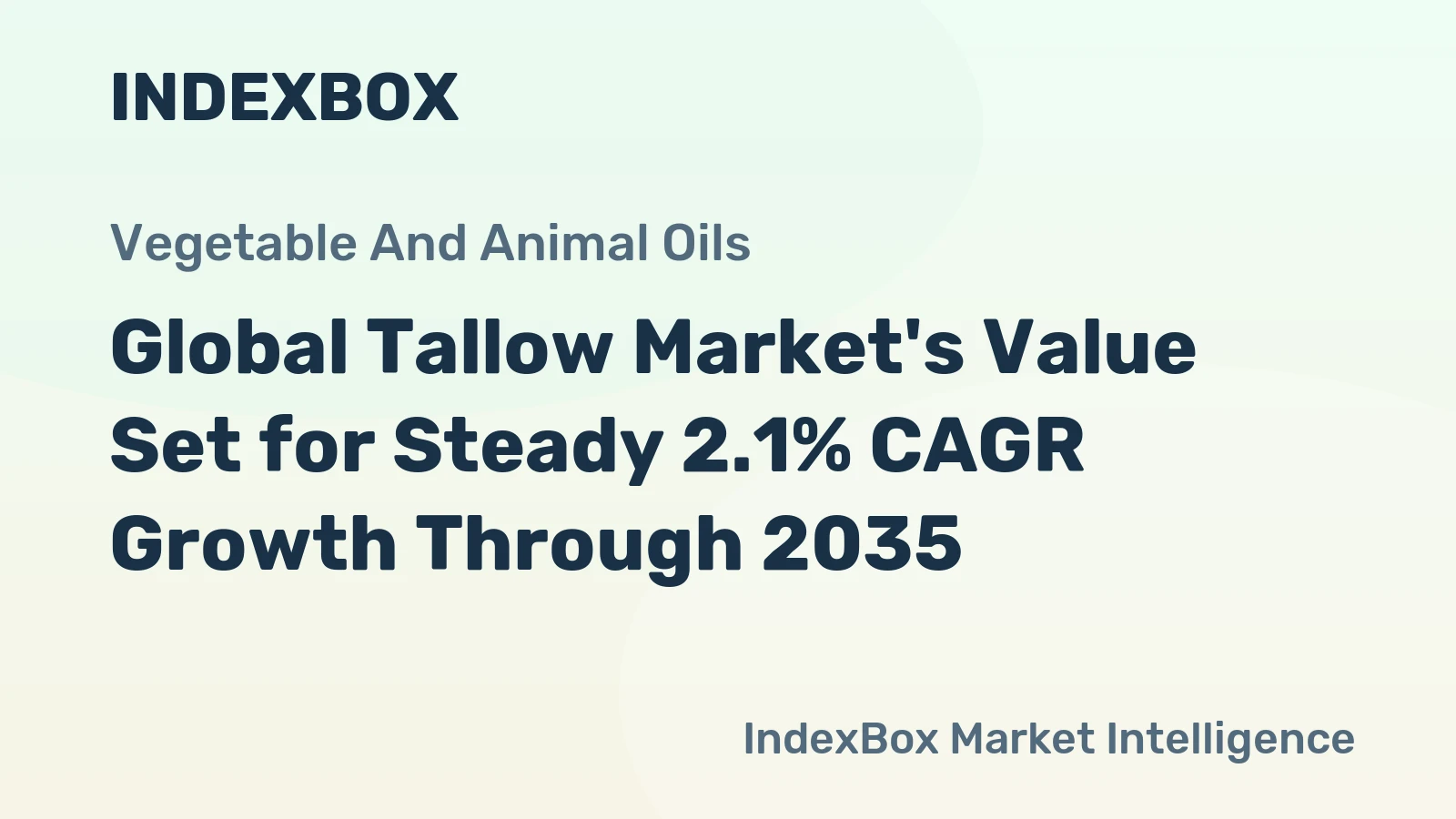 Global Tallow Market's Value Set for Steady 2.1% CAGR Growth Through 2035