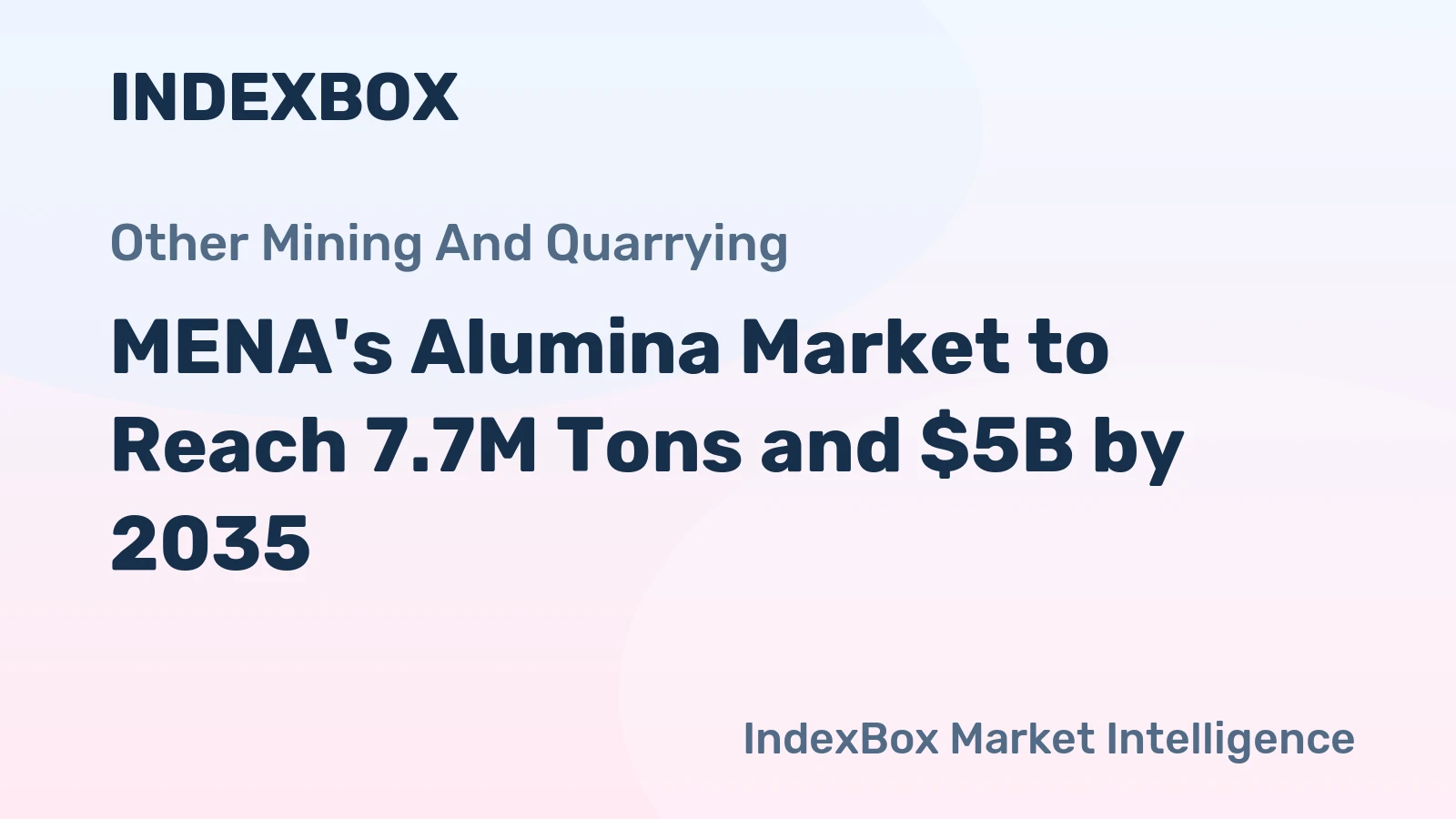 MENA's Alumina Market to Reach 7.7M Tons and $5B by 2035