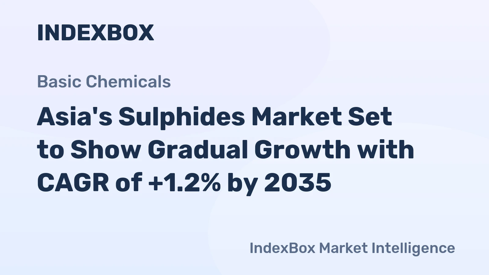 Asia's Sulphides Market Set to Show Gradual Growth with CAGR of +1.2% by 2035
