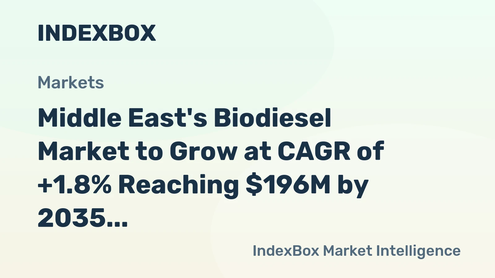 Middle East's Biodiesel Market to Grow at CAGR of +1.8% Reaching $196M by 2035