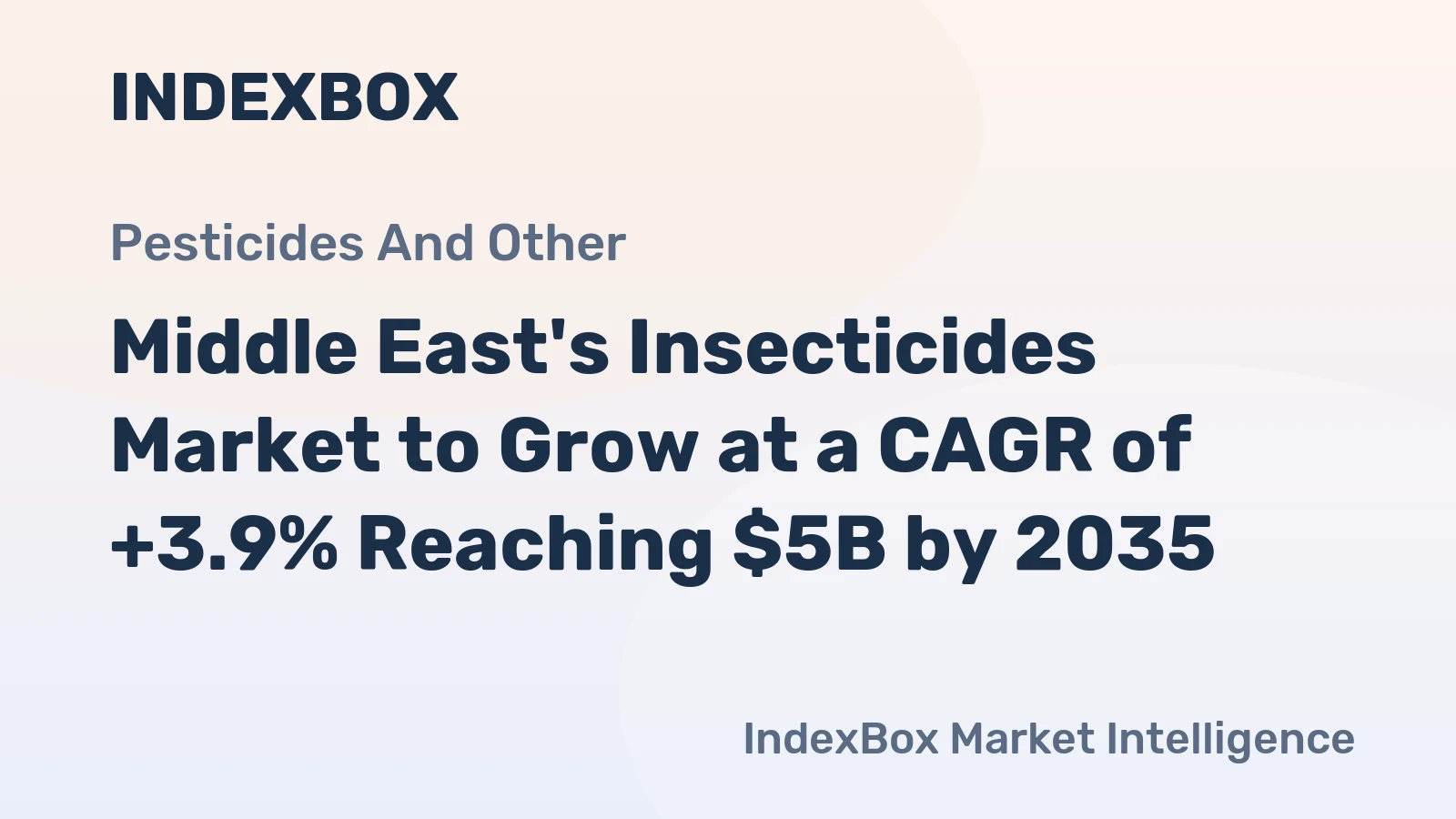 Middle East's Insecticides Market to Grow at a CAGR of +3.9% Reaching $5B by 2035