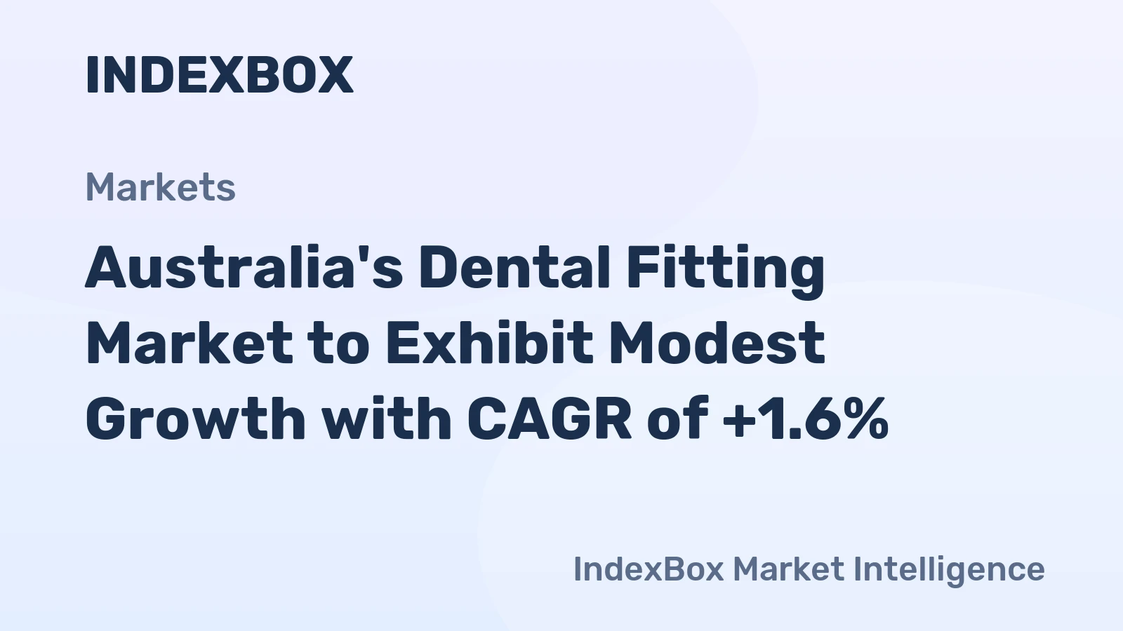 Australia's Dental Fitting Market to Exhibit Modest Growth with CAGR of +1.6%