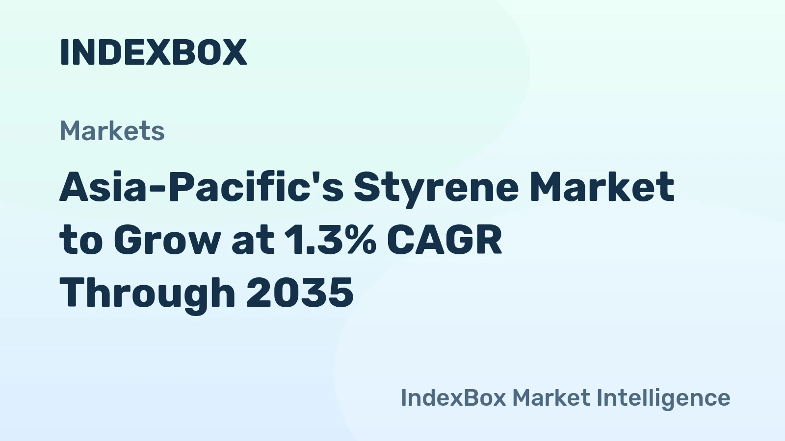 Asia-Pacific's Styrene Market to Grow at 1.3% CAGR Through 2035