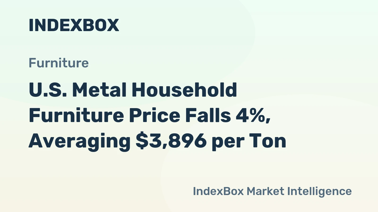 U.S. Metal Household Furniture Price Falls 4%, Averaging $3,896 per Ton