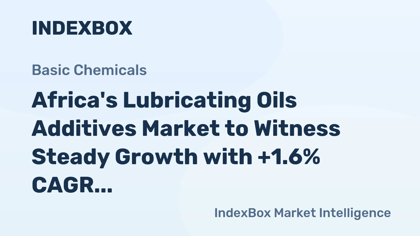 Africa's Lubricating Oils Additives Market to Witness Steady Growth with +1.6% CAGR, Reaching $3.2B by 2035