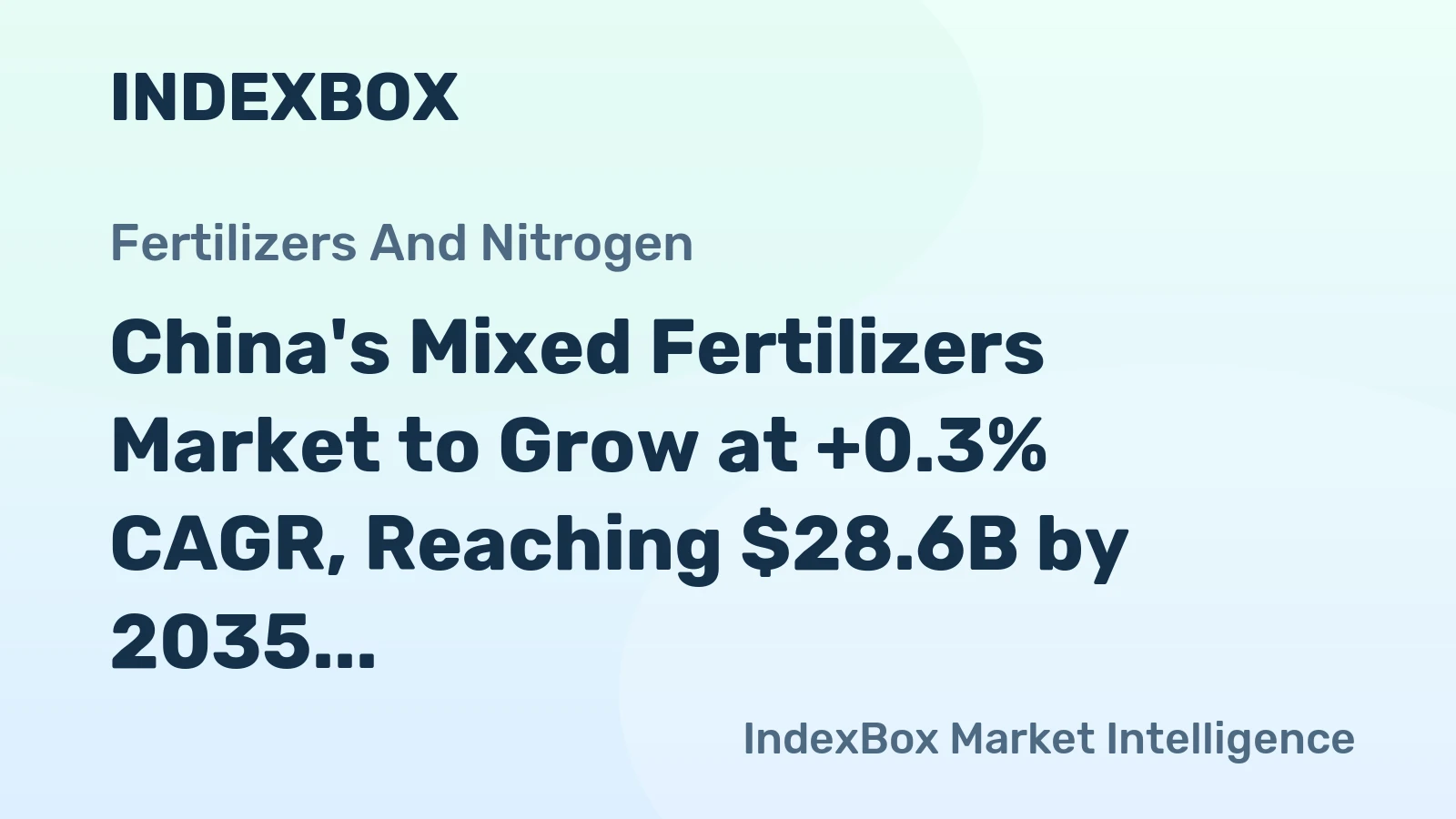 China's Mixed Fertilizers Market to Grow at +0.3% CAGR, Reaching $28.6B by 2035