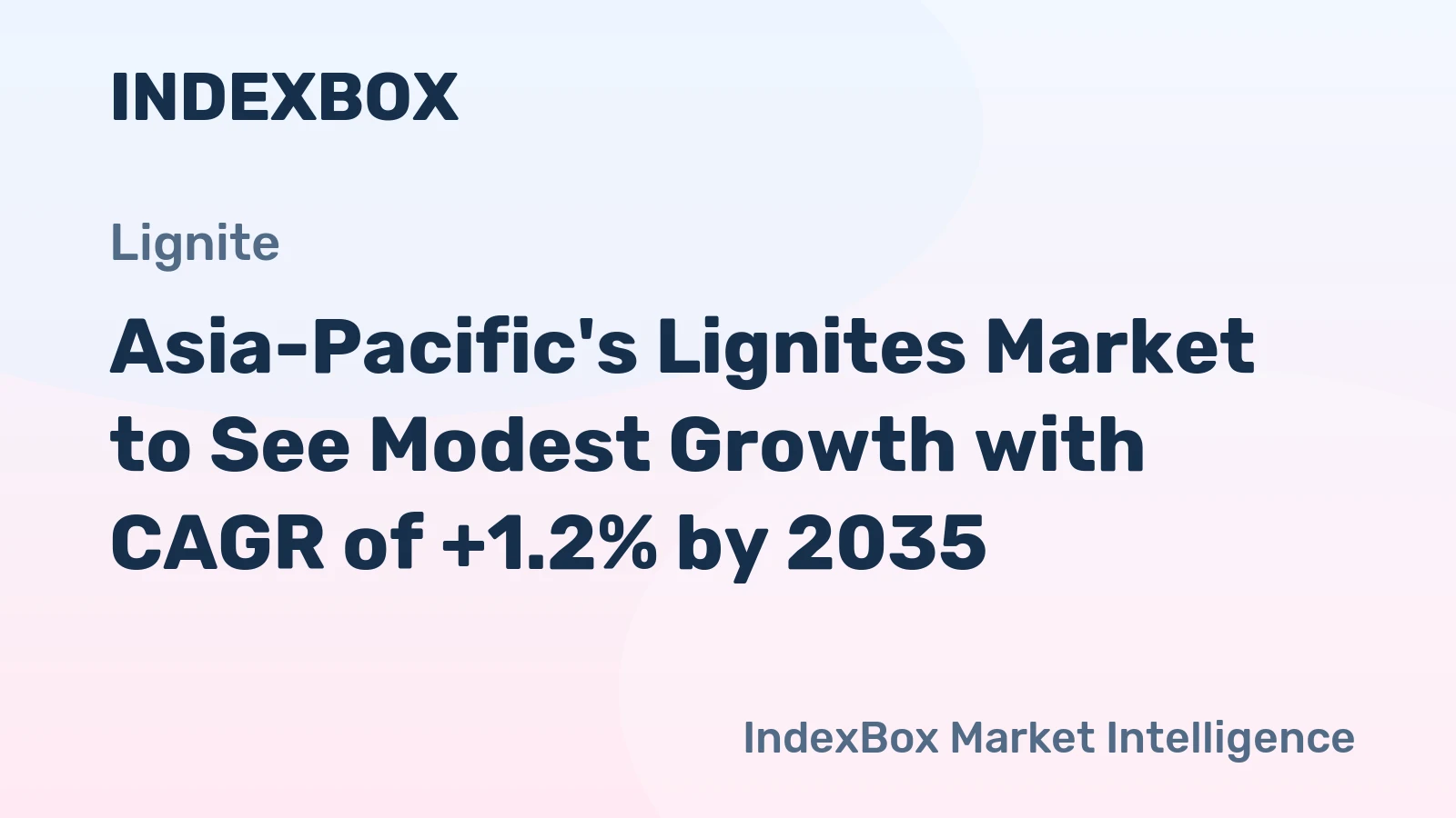 Asia-Pacific's Lignites Market to See Modest Growth with CAGR of +1.2% by 2035