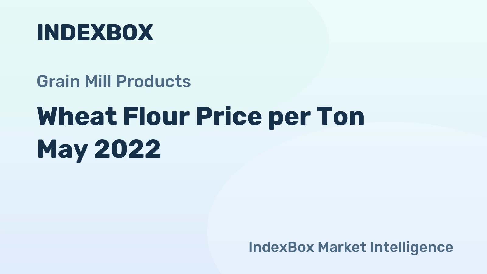 Wheat Flour Price per Ton May 2022