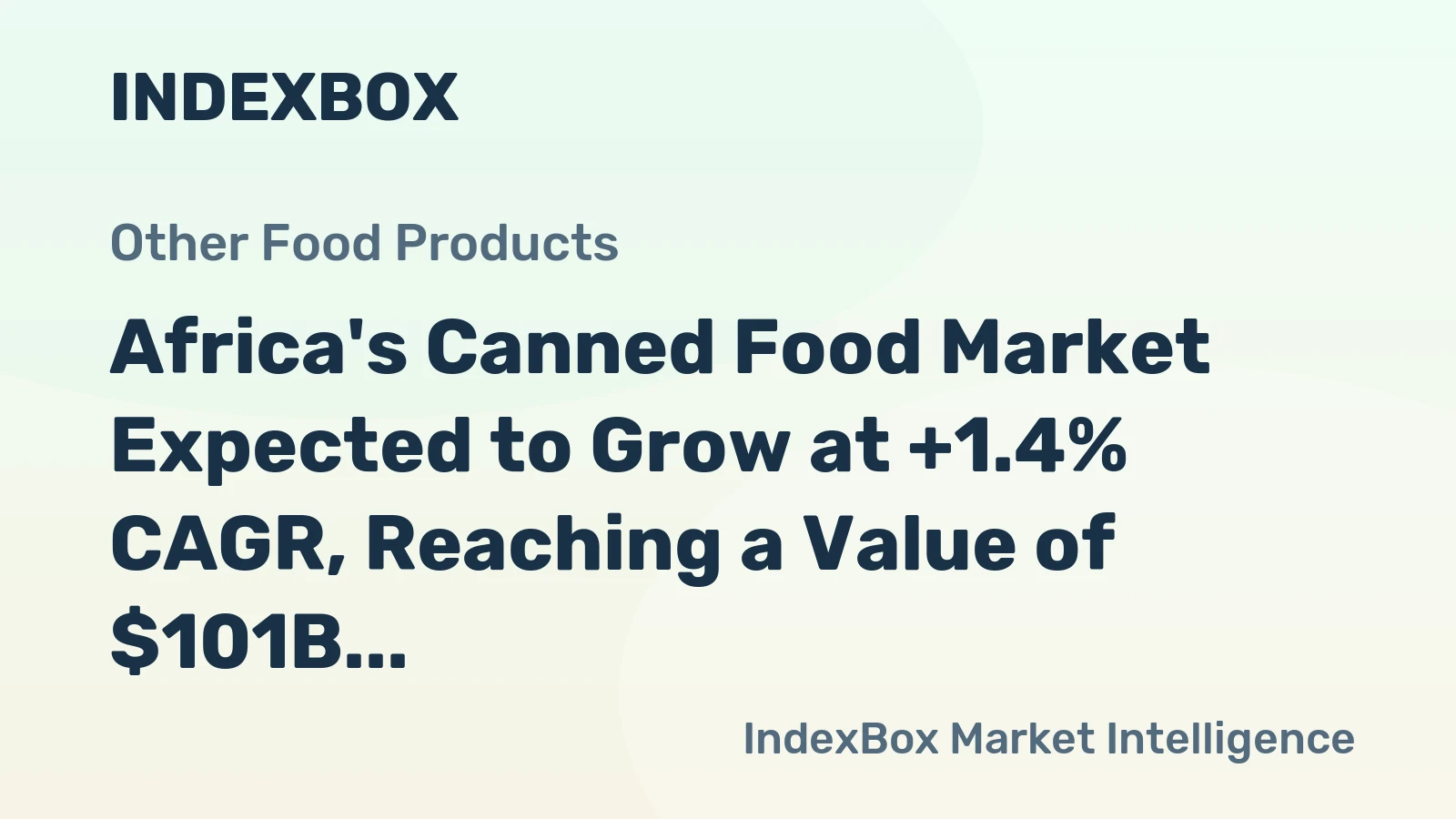 Africa's Canned Food Market Expected to Grow at +1.4% CAGR, Reaching a Value of $101B by 2035
