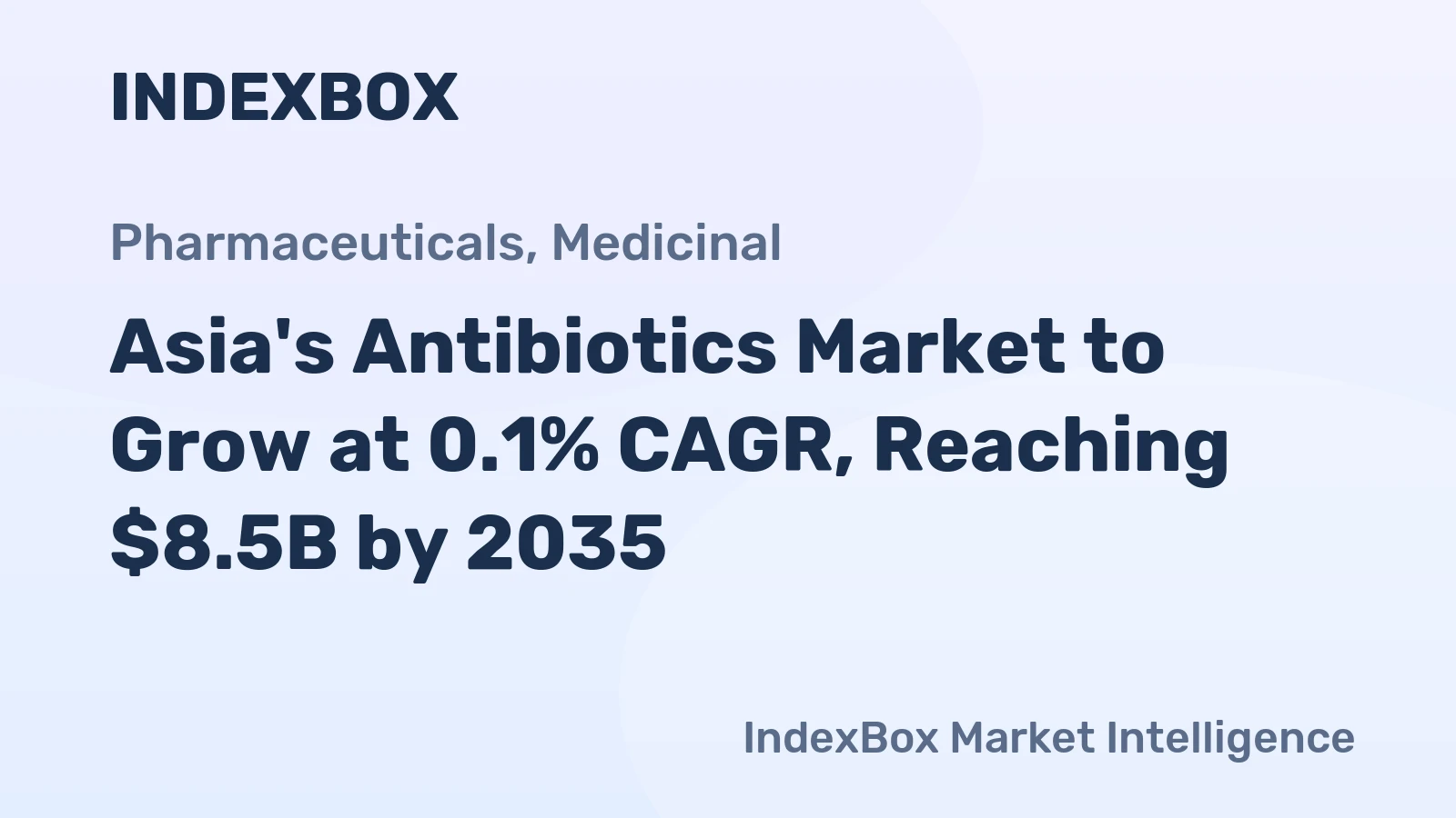 Asia's Antibiotics Market to Grow at 0.1% CAGR, Reaching $8.5B by 2035