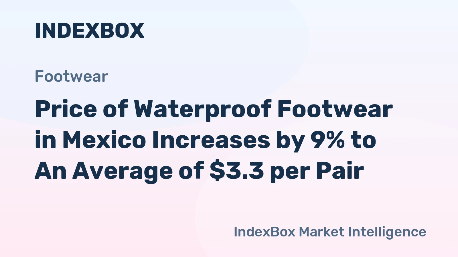 Price of Waterproof Footwear in Mexico Increases by 9% to An Average of $3.3 per Pair