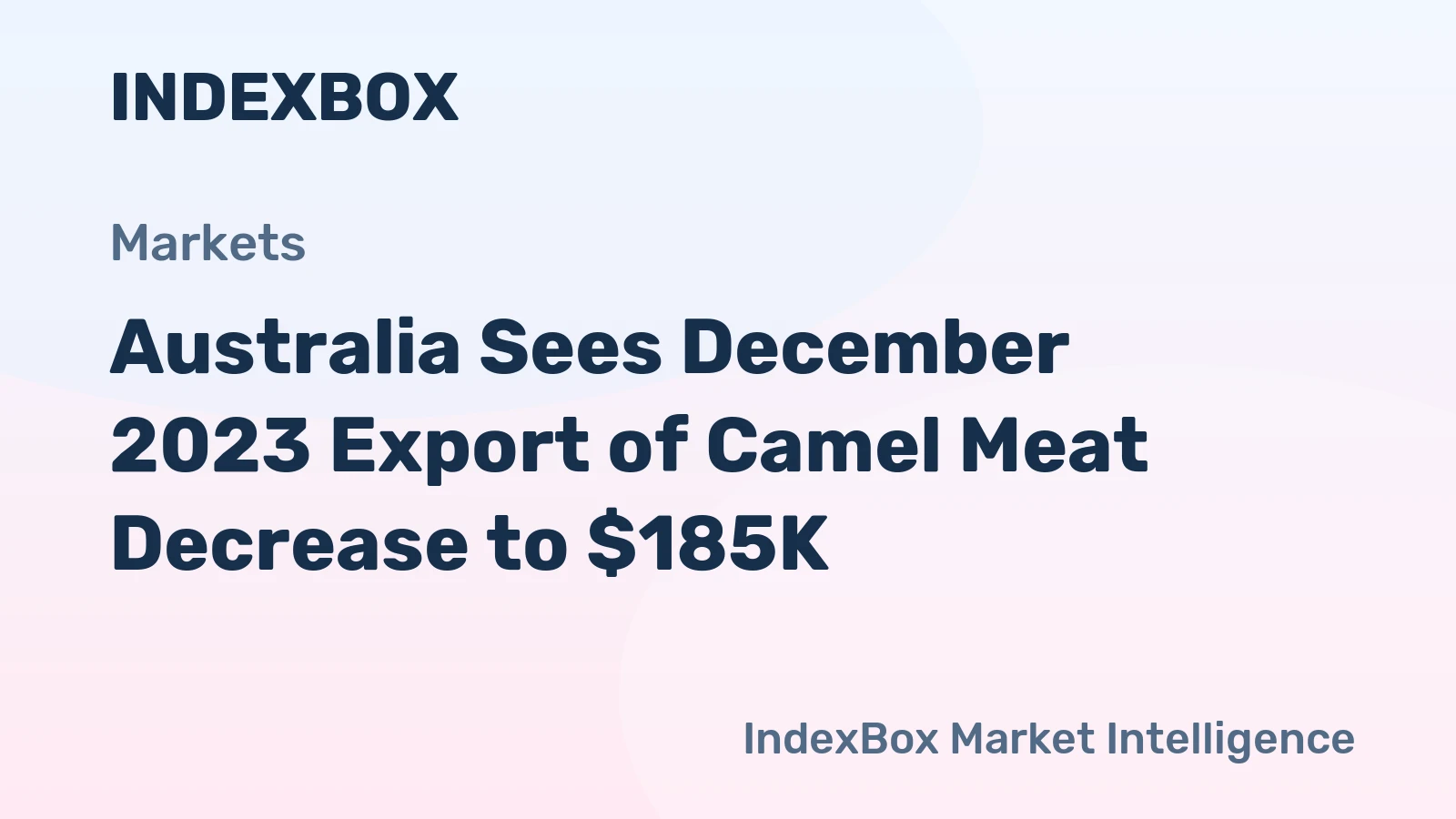 Australia Sees December 2023 Export of Camel Meat Decrease to $185K