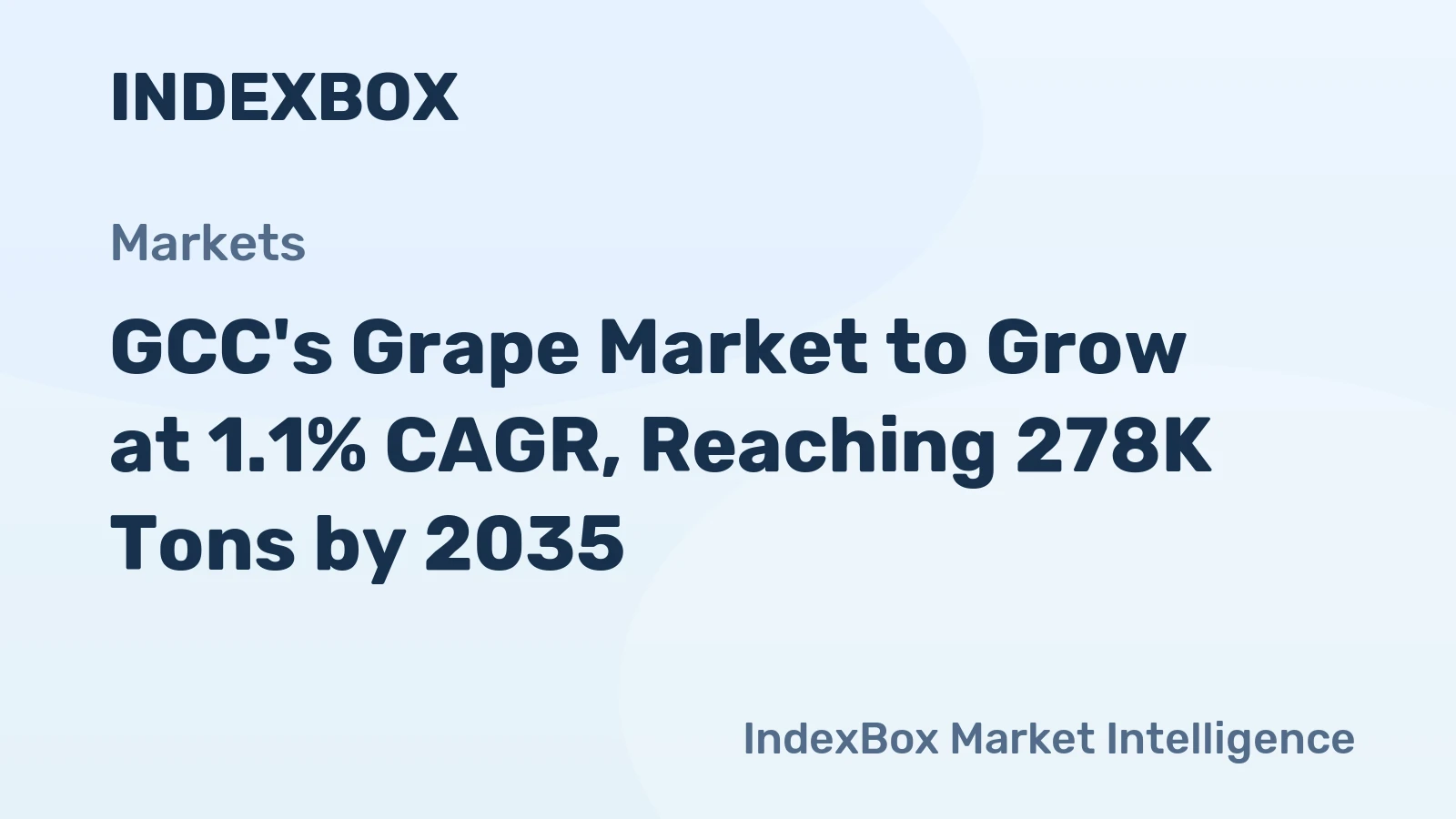 GCC's Grape Market to Grow at 1.1% CAGR, Reaching 278K Tons by 2035