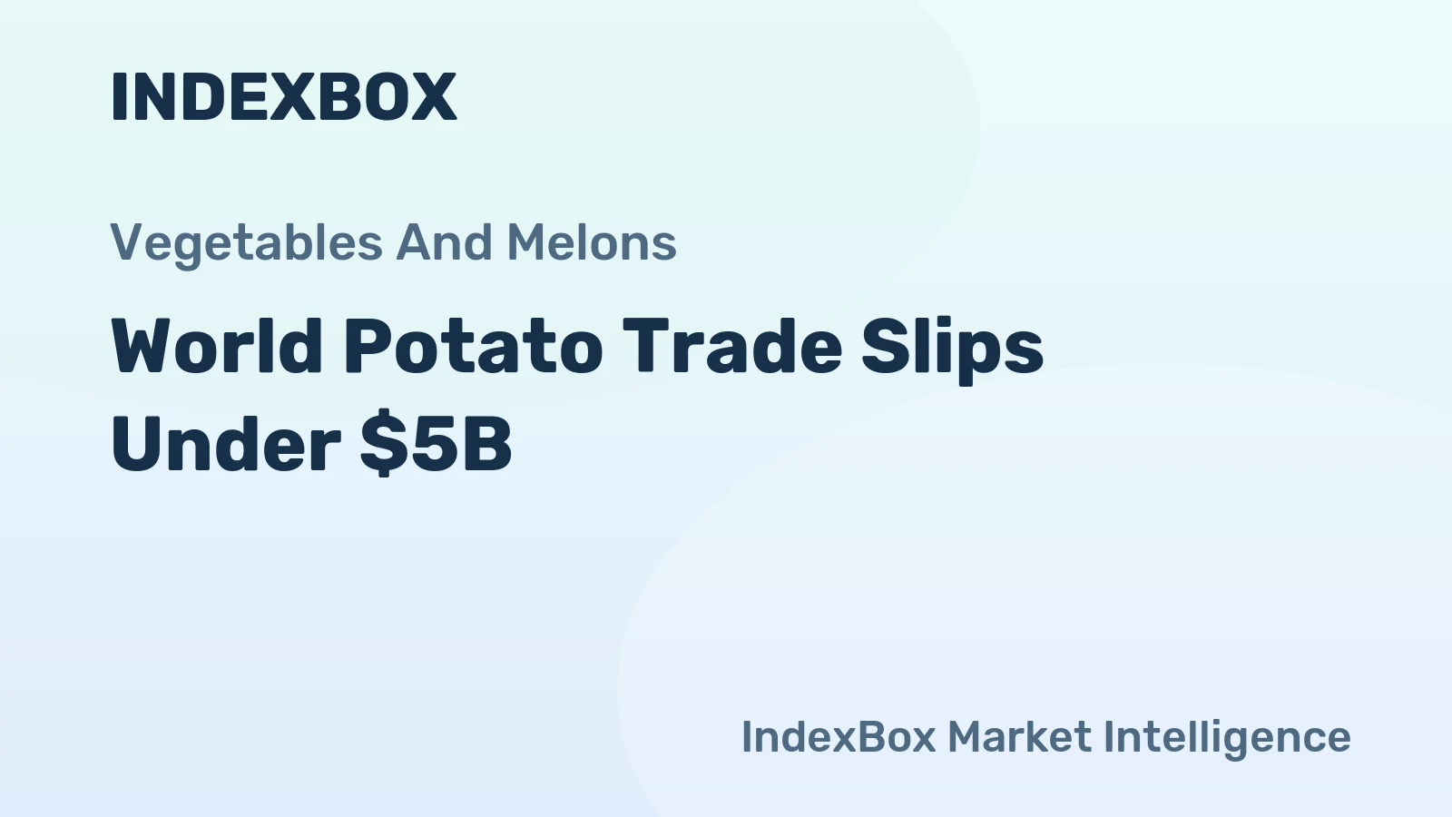 World Potato Trade Slips Under $5B