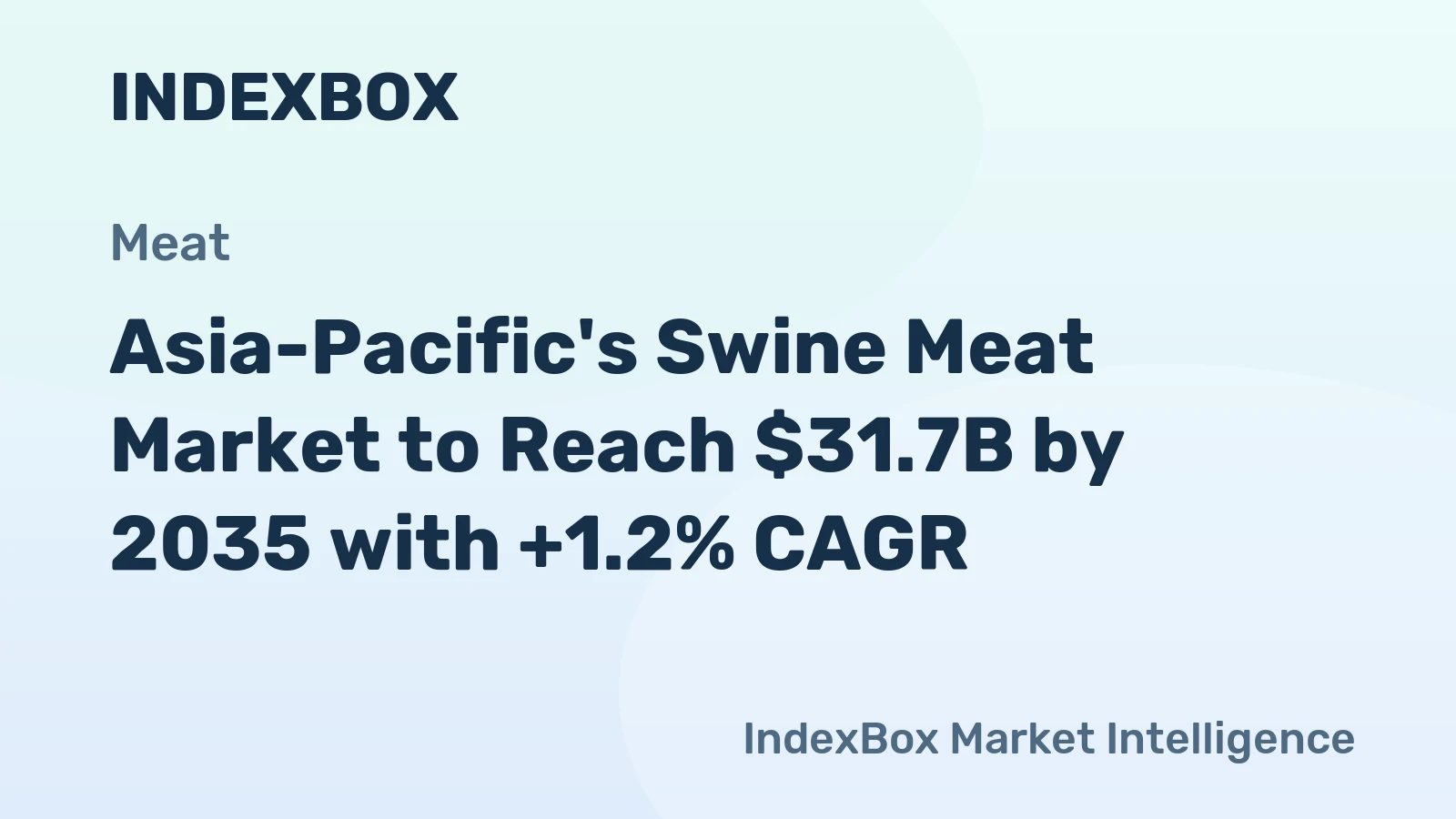 Asia-Pacific's Swine Meat Market to Reach $31.7B by 2035 with +1.2% CAGR