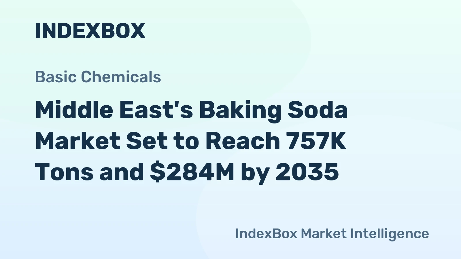 Middle East's Baking Soda Market Set to Reach 757K Tons and $284M by 2035