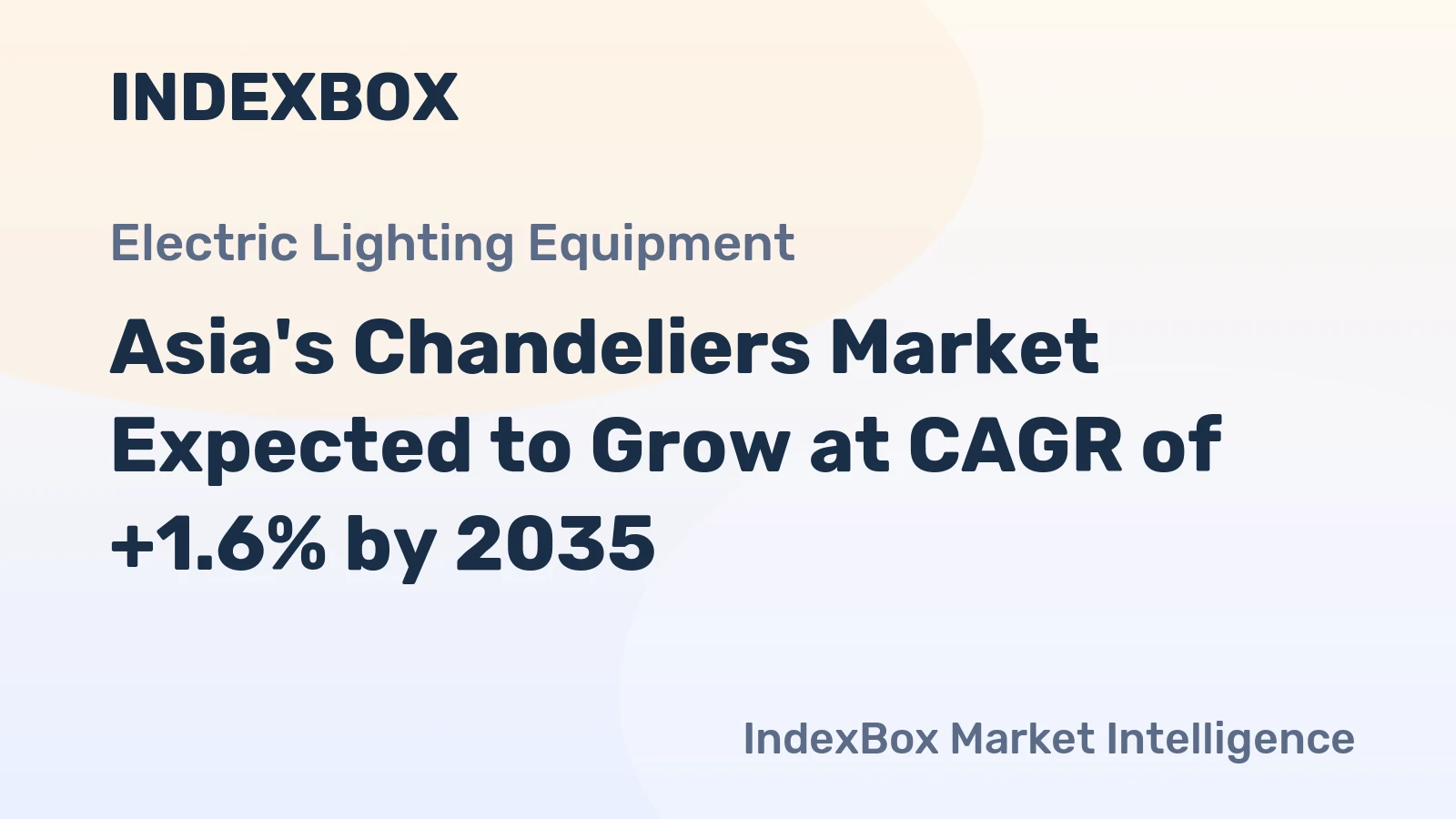 Asia's Chandeliers Market Expected to Grow at CAGR of +1.6% by 2035