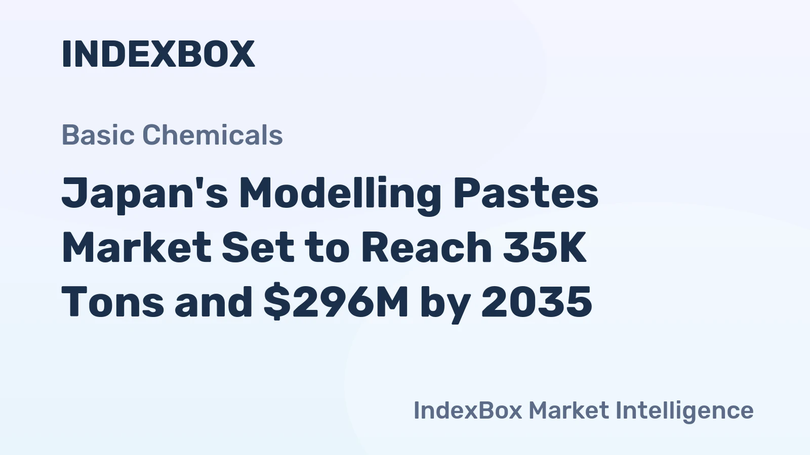 Japan's Modelling Pastes Market Set to Reach 35K Tons and $296M by 2035