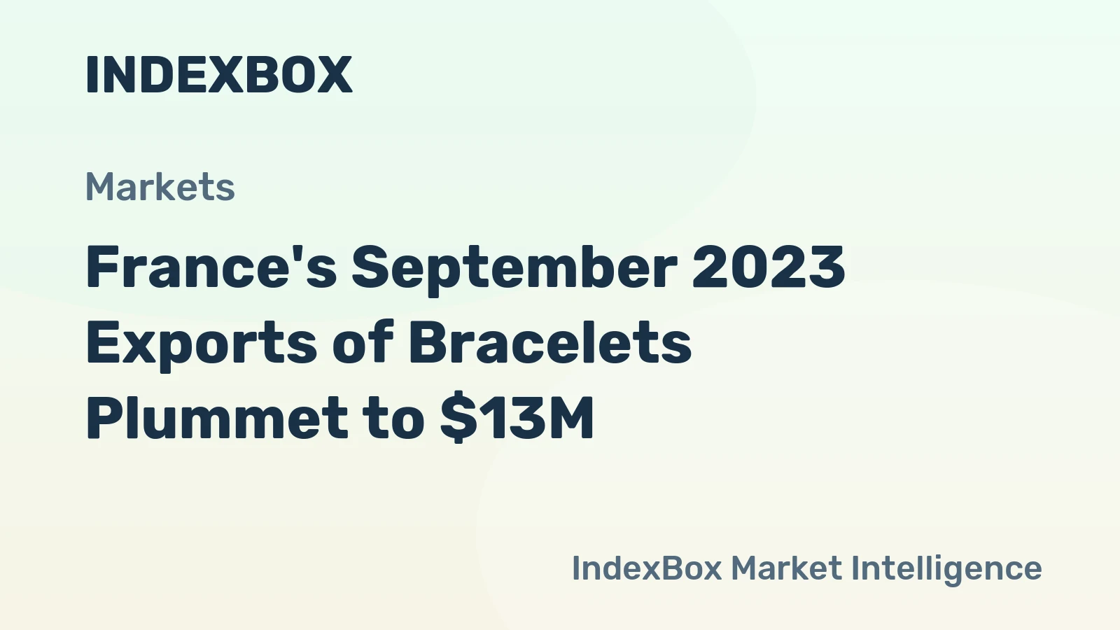 France's September 2023 Exports of Bracelets Plummet to $13M