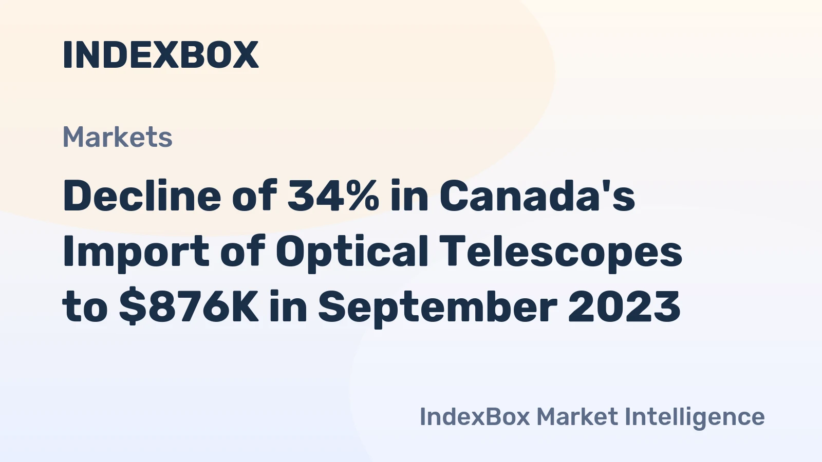 Decline of 34% in Canada's Import of Optical Telescopes to $876K in September 2023