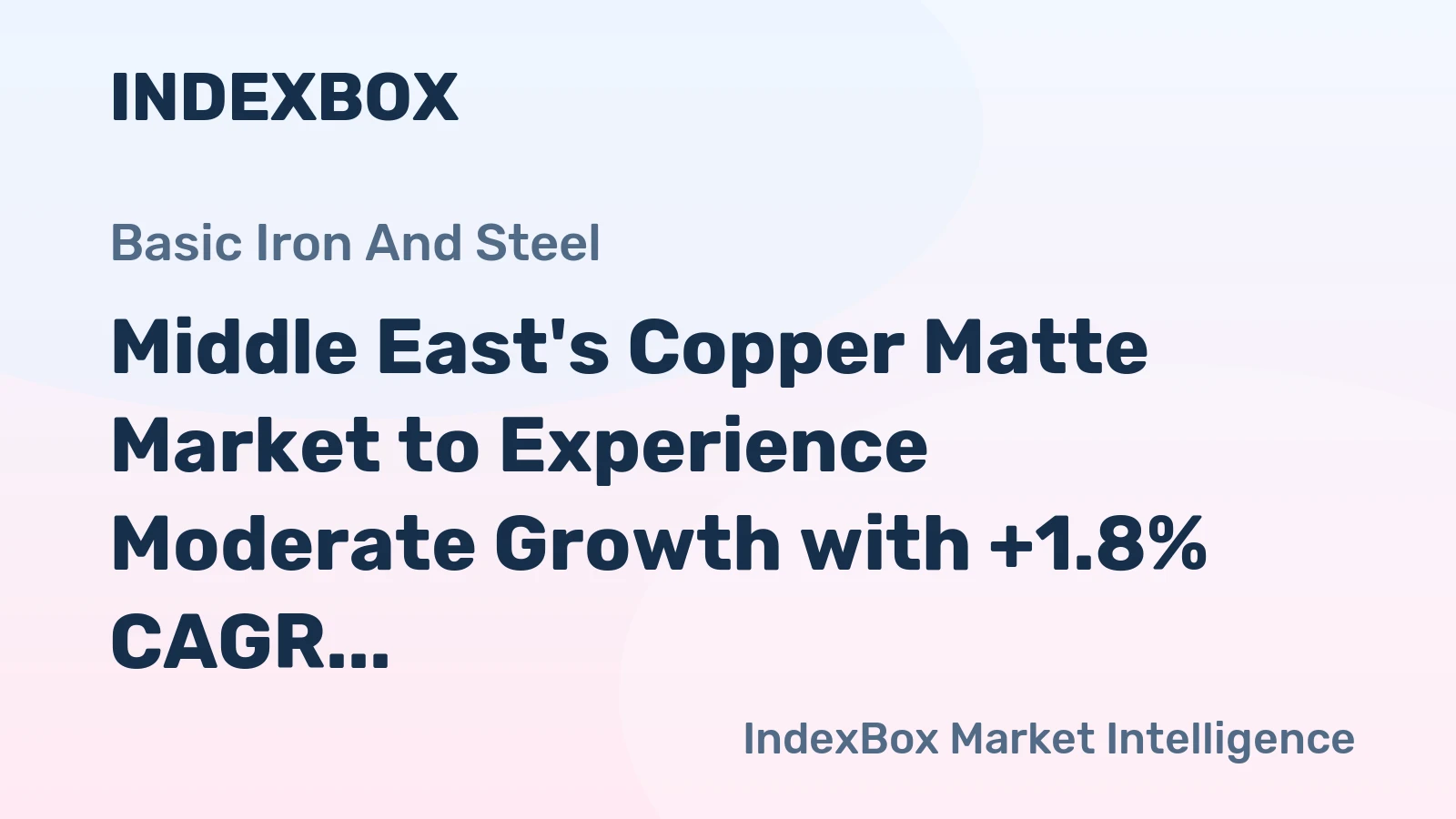 Middle East's Copper Matte Market to Experience Moderate Growth with +1.8% CAGR by 2035