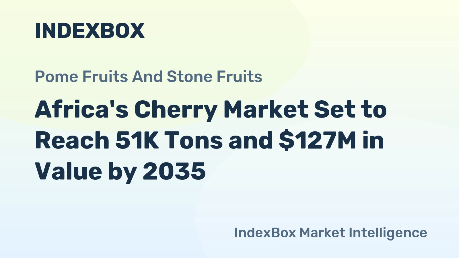 Africa's Cherry Market Set to Reach 51K Tons and $127M in Value by 2035