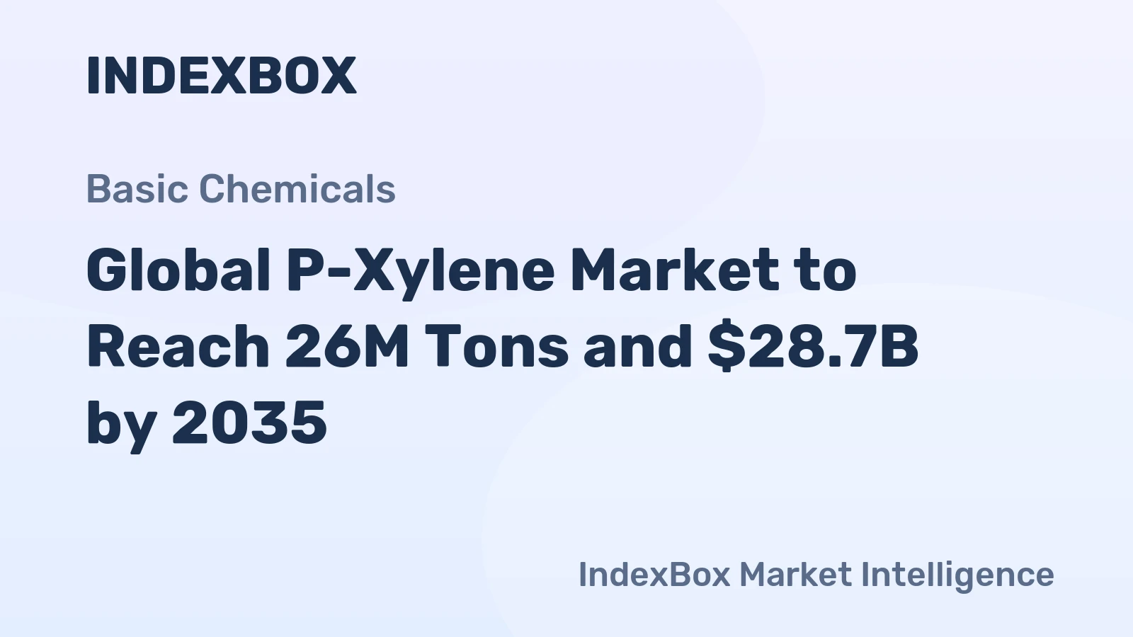 Global P-Xylene Market to Reach 26M Tons and $28.7B by 2035