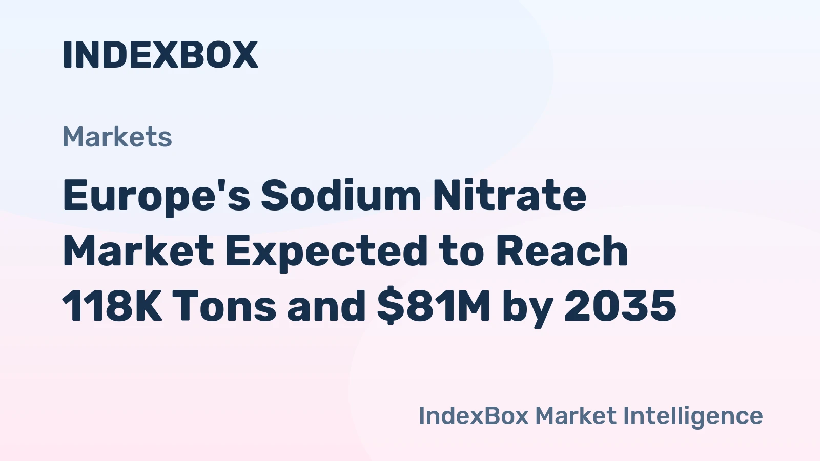 Europe's Sodium Nitrate Market Expected to Reach 118K Tons and $81M by 2035